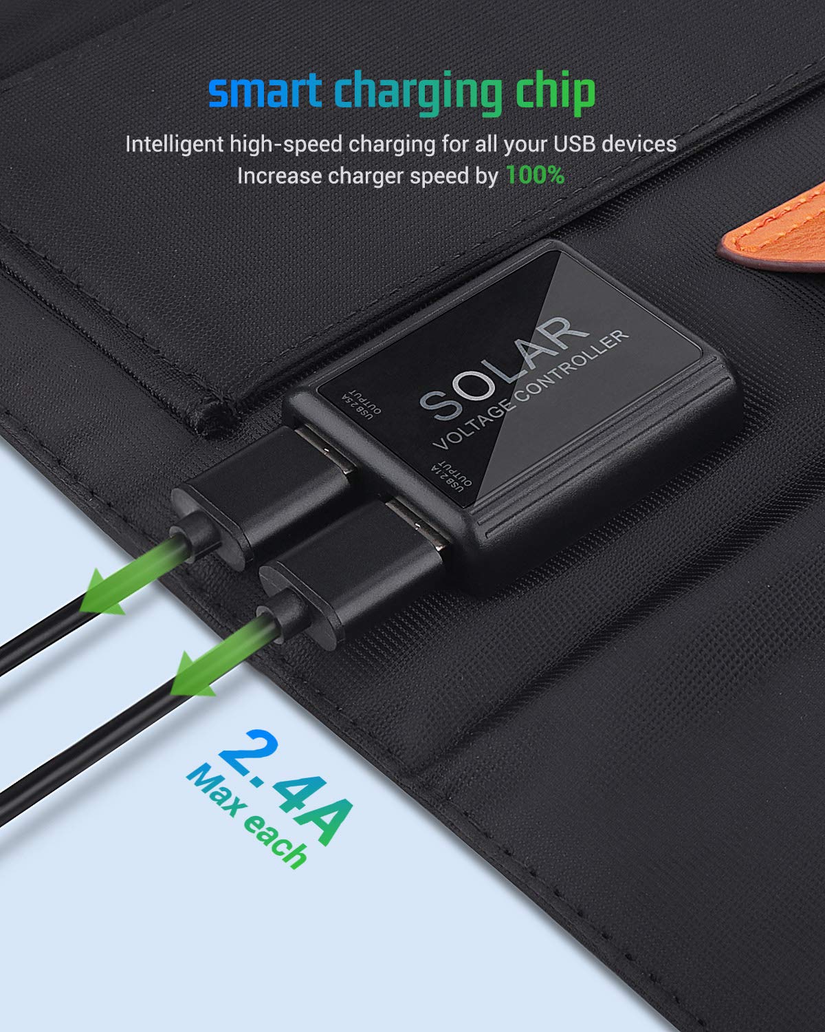 KINGSOLAR Portable Solar Charger 21W Solar Panel Charger with 2 USB Ports, Waterproof Camping Foldable Portable Solar Charger for Cell Phone Tablet GPS iPhone iPad Camera Electronic Device and More