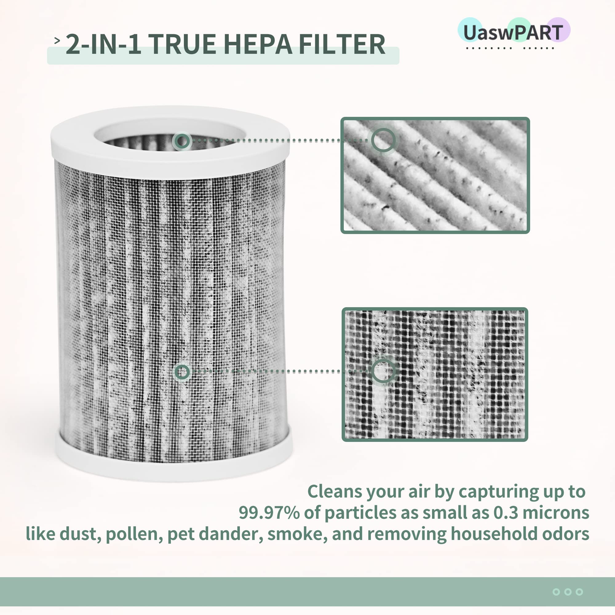 MINI Portable Filter Replacement Compatible with Pure Enrichment Filter, PureZone Mini True HEPA Air Filter Part# PEPERSAP, Premium True HEPA with Carbon Pre-filter 2-IN-1, 2-Pack