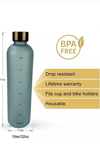 Water Bottle With Time Marker 32 OZ 1 Liter Motivational Reusable Water bottles BPA Free copper bottle (BLUE)