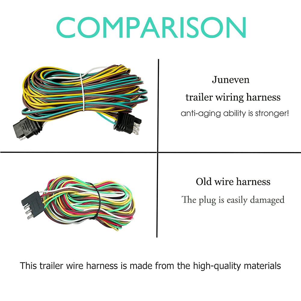 JUNEVEN 25 FT 4 Wire 4-Flat Trailer Light Wiring Harness Extension Kit[Wishbone-Style][SAE J1128 Rated][25' Male & 4' Female][18 AWG Color Coded Wires]Wire Harness For Utility Boat Trailer Lights Kits