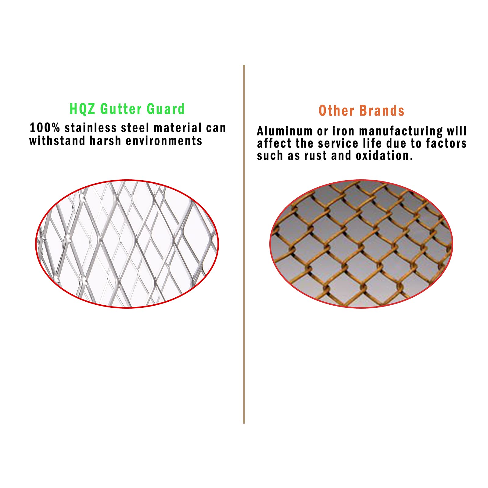 HQZ 6 Pack Gutter Guards & Gloves Set, Stainless Steel Gutter Leaf Guards Gutter Strainer, Leaf Filter Gutter Protection for Stopping Blockage Leaves and Debris(4 inch)