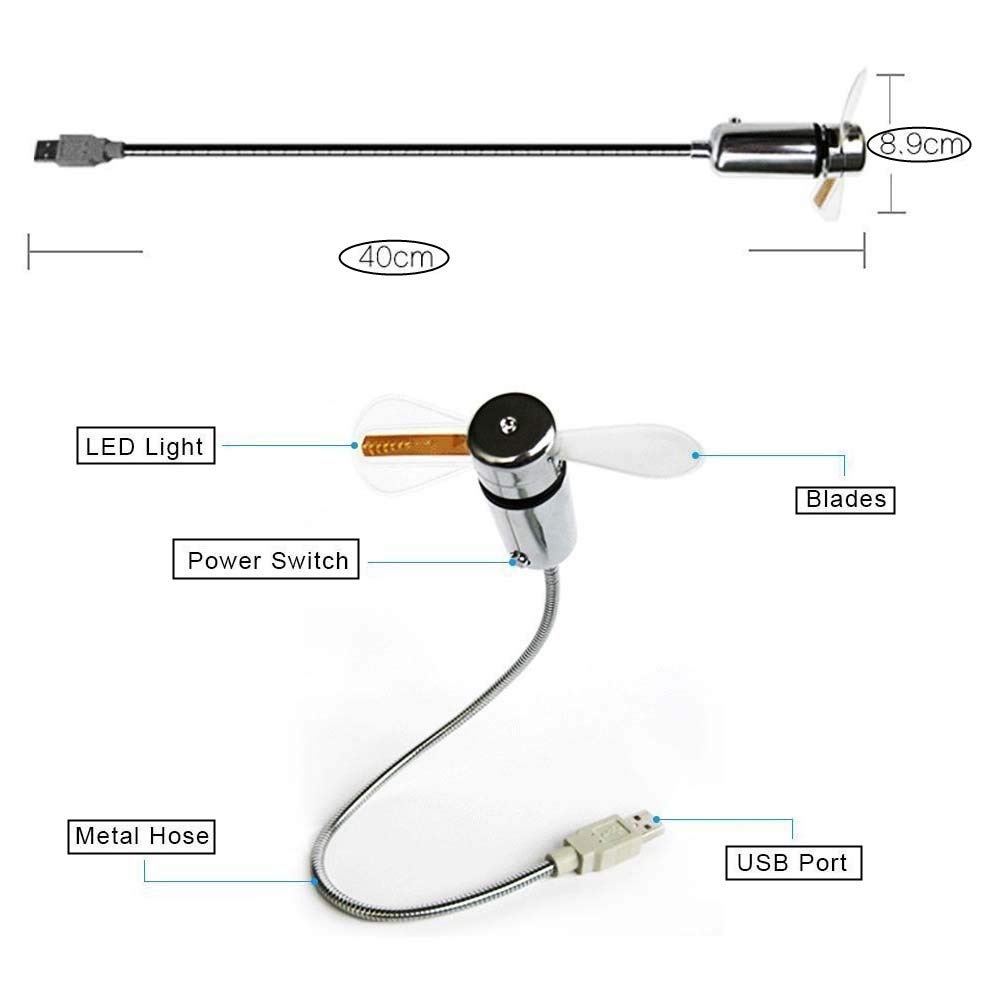 Kbinter New Creative USB Fan,USB LED RGB Light Programmable Fan Flexible Gooseneck DIY Message Mini USB Fan for PC Laptop Notebook Desktops