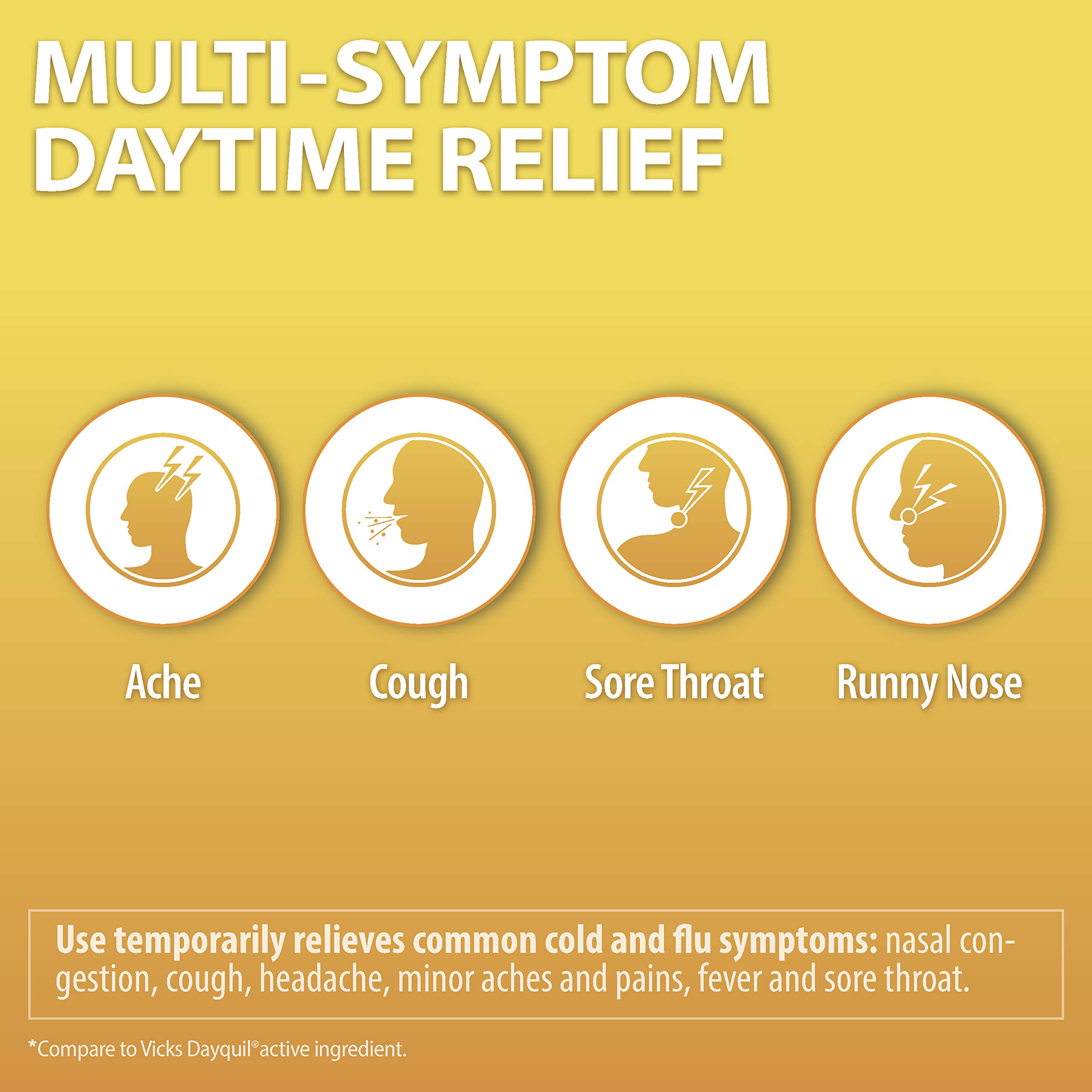 HealthA2Z® Daytime | Cold & Flu Medicine | Powerful Multi-Symptom Daytime(20 Softgels) (Daytime Cold & Flu Medicine (20 Count Pack of 1))