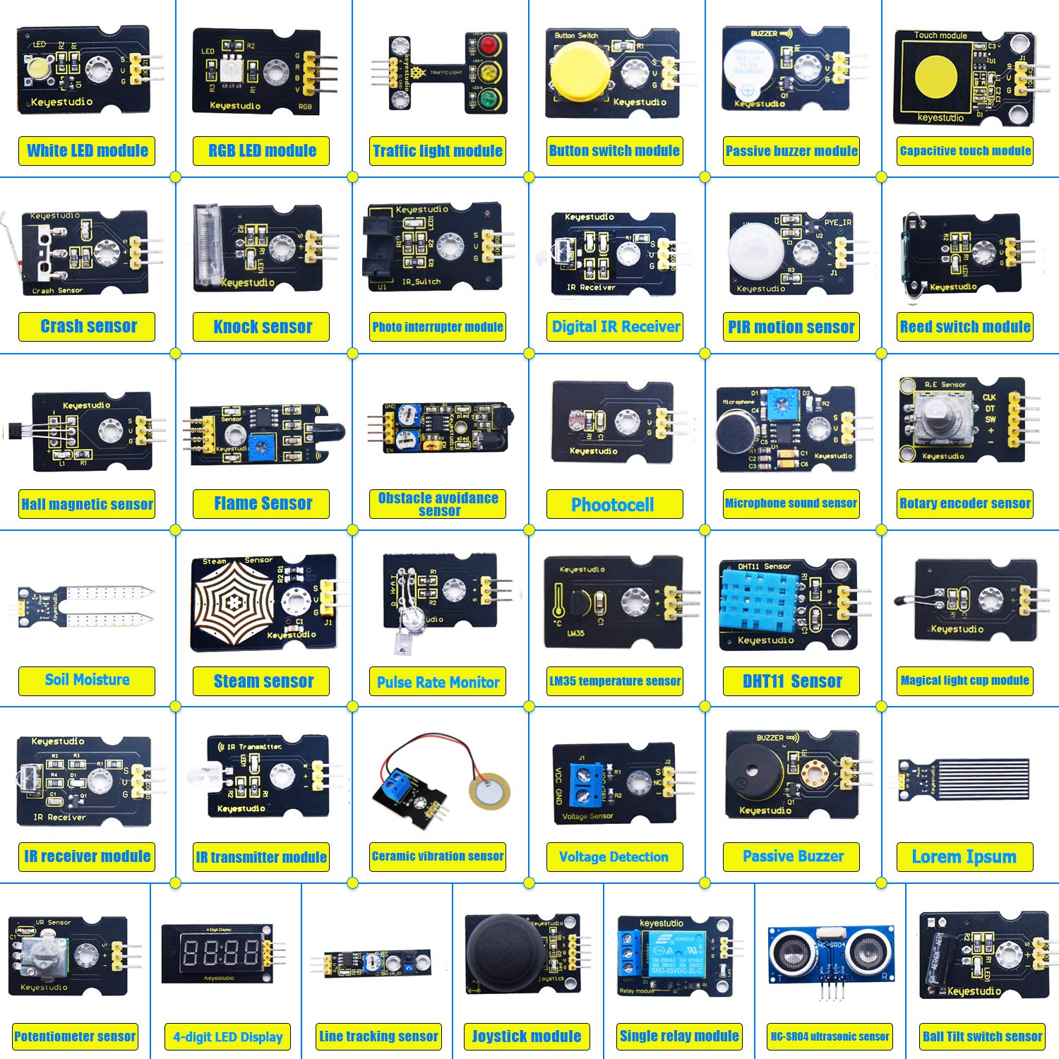 KEYESTUDIO 37 Sensors Modules Starter Kit for Arduino Raspberry Pi Compatible, Programming Sensors Electronics Kit for Beginners