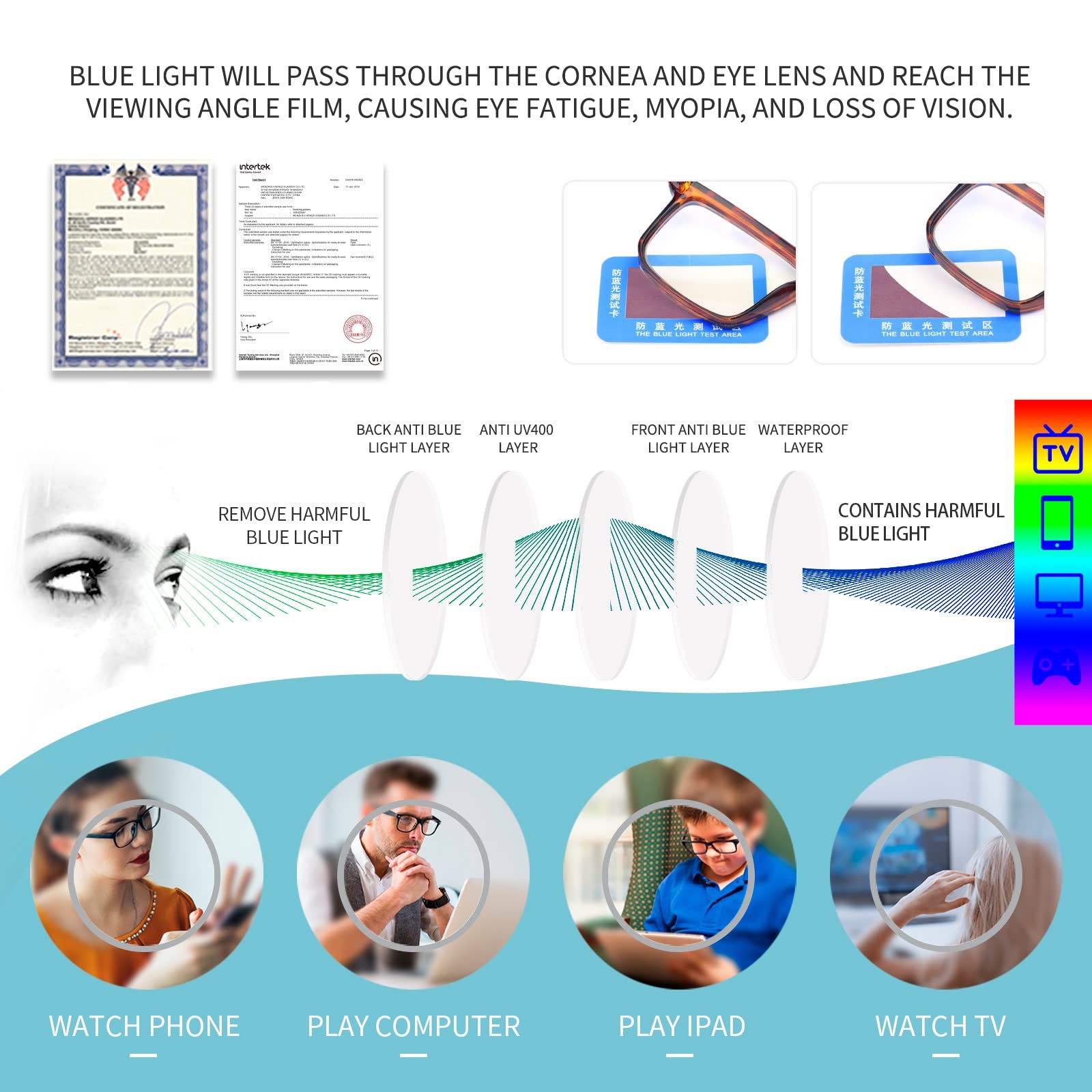 K KENZHOU Blue Light Blocking Computer Glasses+Polarized Sunglasses with UV Protection for Women/Men