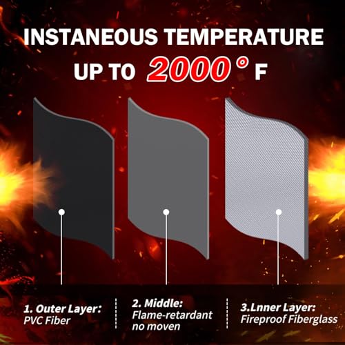 Heat Resistant Mat for Outdoor Grill Table (1mm thick), 24 x 31in Fireproof Grill Mats Under Outside Tabletop Protect Prep Table, Fire Resistance & Waterproof & Oilproof BBQ Barbecue Mat, Black