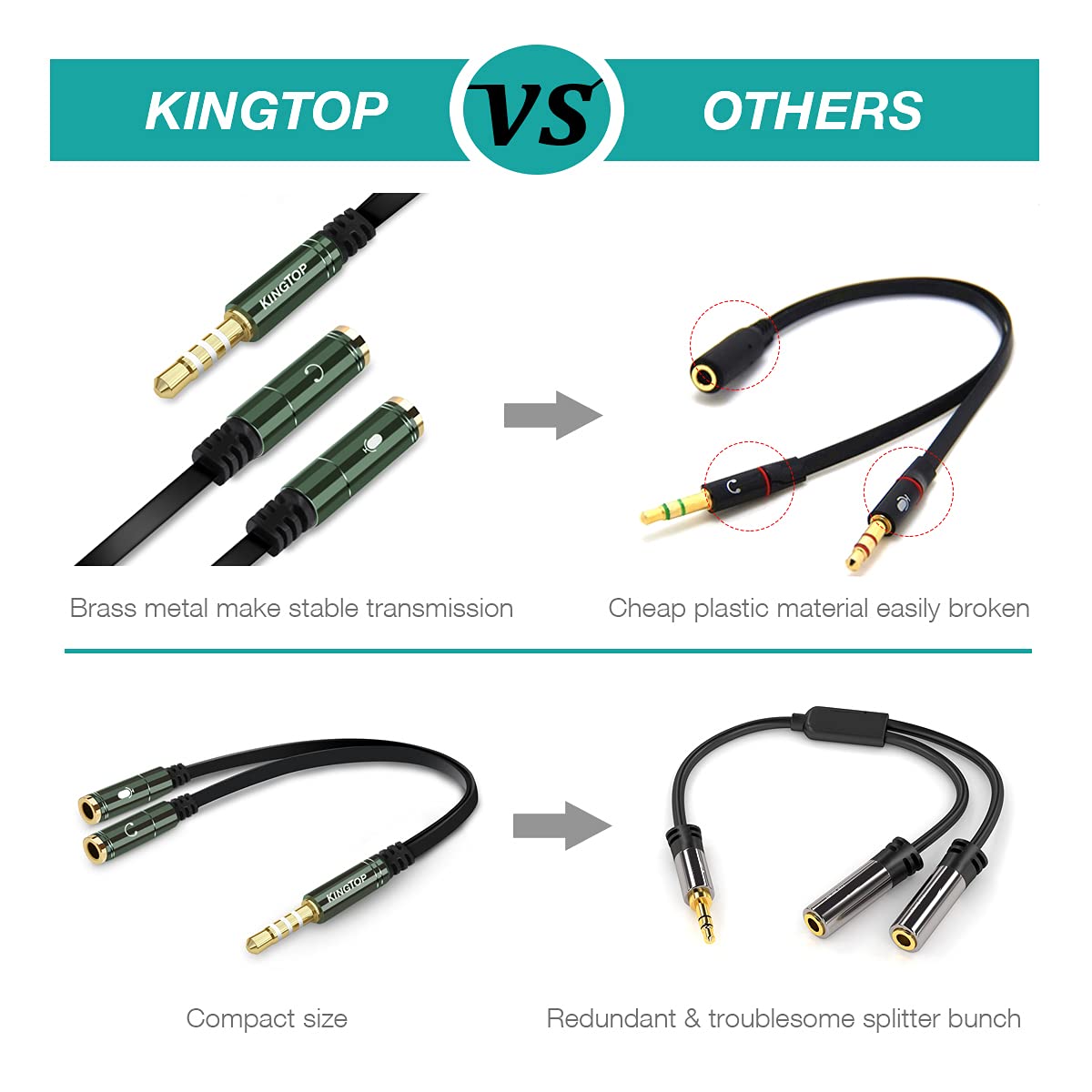 KINGTOP 3.5mm Combo Audio Adapter Cable Compatible for PS4,PS5,Xbox One S,Switch,Tablet,Mobile Phone,PC Gaming Headsets and New Version Laptop(Green)