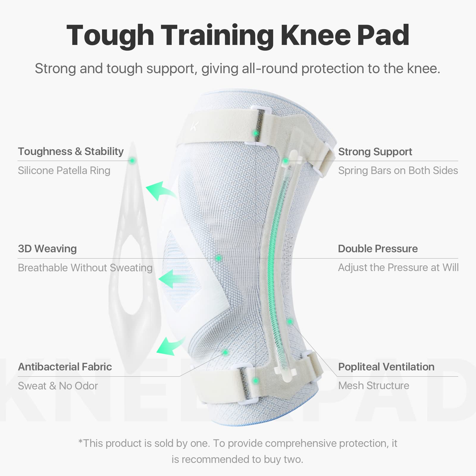 KEEP Protective Knee Brace, Knee Compression Sleeve Support, Volleyball Knee Pads, Thickened Non-slip Sports Knee Pads for Knee Pain, Running, Work Out, Gym, Hiking White,S