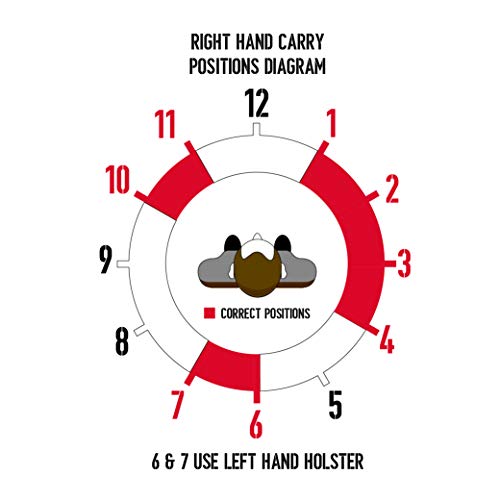 IWB Revolver Holster by Houston - ECO LEATHER Concealed Carry Soft - Suede Interior for Maximum Protection - FITS: Revolvers K, L, M & N Frames - Taurus Judge - 5 & 6 Shots - 2.5" to 3" Barrel (Right)