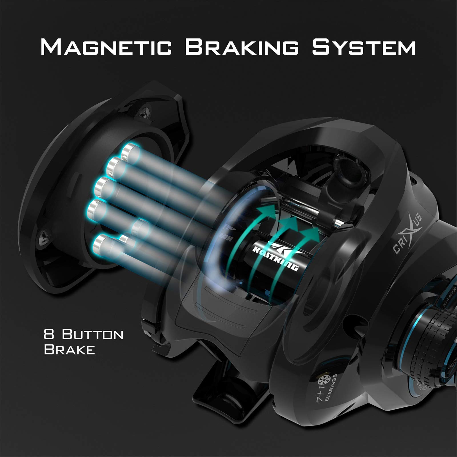 KastKing Crixus Baitcasting Reels,Dark Star,7.2:1 Gear Raio,Left Handed Fishing Reel