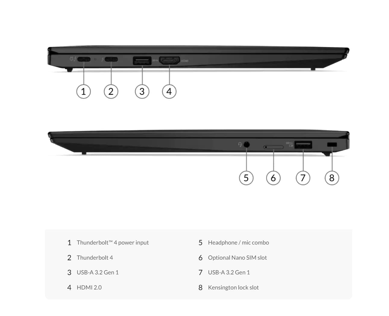 Lenovo Thinkpadx1 Carbon Gen9 Intel Evo Laptop Core i7-1185G7| Windows11 Pro| 14inch WQXGA 16:10 IPS Display| Backlit Keyboard| Thunderbolt4| Wi-Fi6| Fingerprint| HDMICable (16GB RAM | 1TB PCIe SSD)