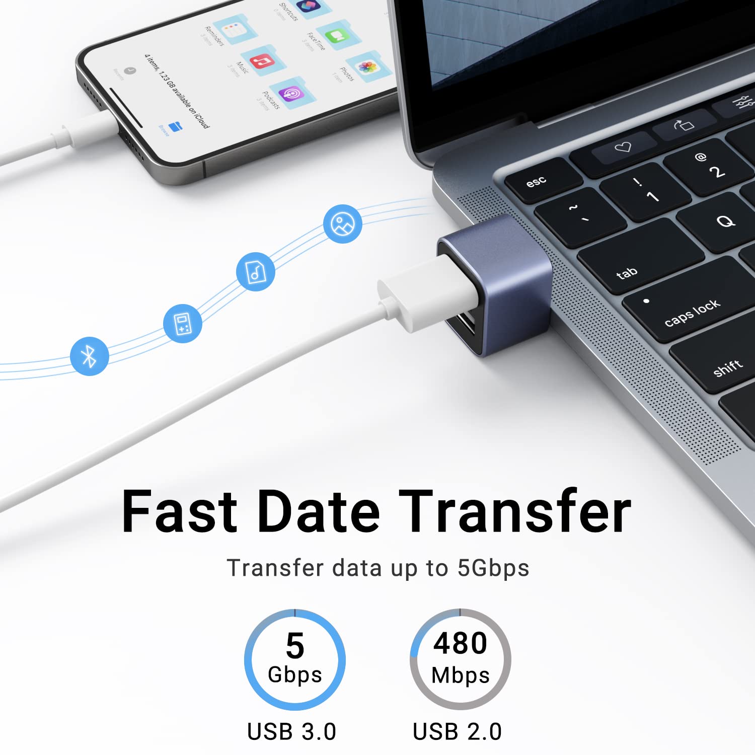 MOKiN USB C to USB Adapter, 2 in 1 USB C Adapter OTG Adapter with USB 2.0 to USB 3.0 High-Speed Data Transfer for MacBook Pro iPad Air Mini, Dell XPS Samsung and More Type C Devices