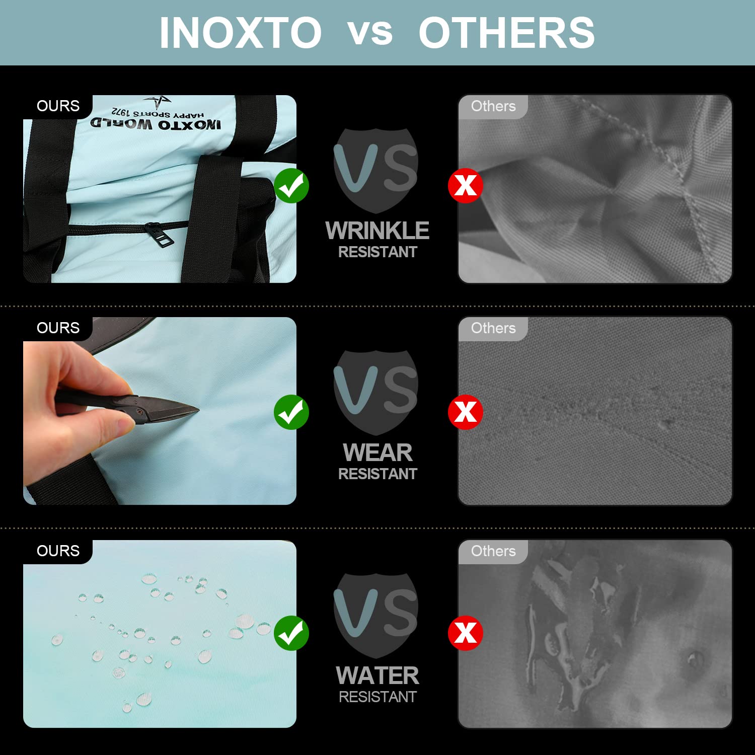 Inoxto gym bag, Small Sport Duffel bag for Women, Weekender Overnight Bag with Adjustable Shoulder Straps (light green)
