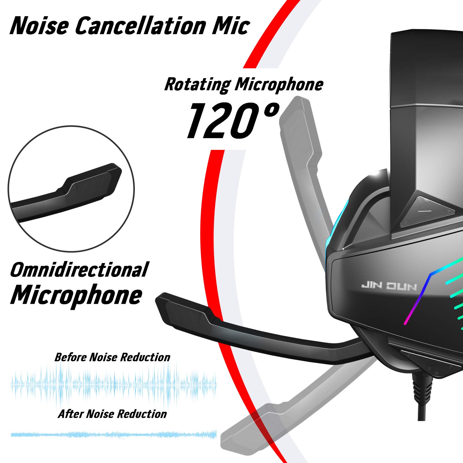 JINDUN PS4 Gaming Headset Xbox One Headset with 7.1 Stereo Surround Sound Noise Canceling Over Ear Headphones with Mic PC Headset 50mm Drivers Compatible with Xbox One/Switch/PC/PS3/Mac/Laptop