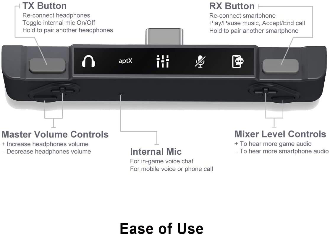 HomeSpot Pro Switch Bluetooth Adapter, Audio Chat Mixer for Streaming Switch & Smartphone or PC Audio, Spotify, Discord, Voice Call to Bluetooth Headphones, with aptX Low Latency and Built-in Mic