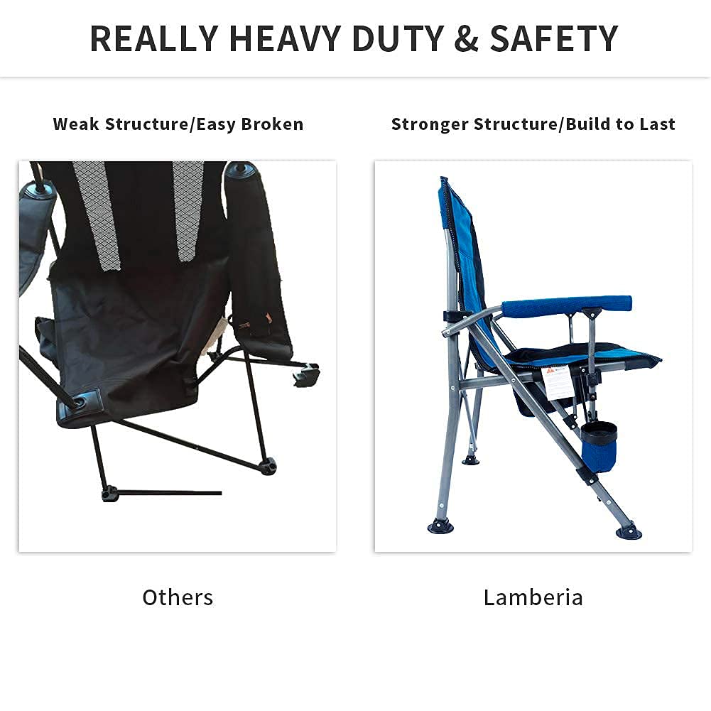 Lamberia Folding Camping Chair for Adults Heavy Duty 330 LBS Capacity Outdoor Camp Chair Thicken 600D Oxford Mesh Back Quad with Arm Rest Cup Holder and Portable Carrying Bag(Blue)
