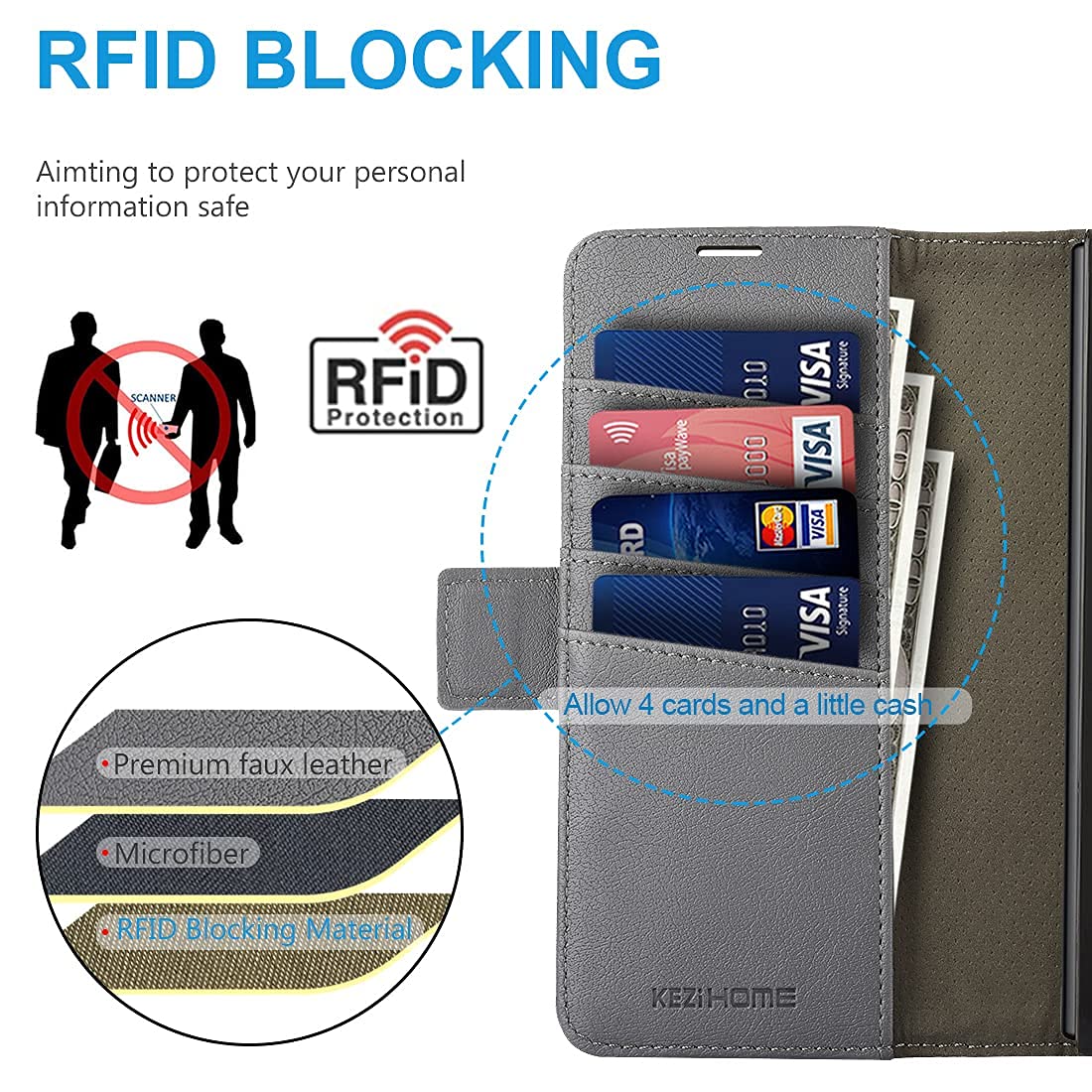 KEZiHOME for Samsung Galaxy Z Fold 3 Wallet Case with S Pen Holder, PU Leather [RFID Blocking] Card Slots Kickstand Flip Phone Cover Case Compatible with Galaxy Z Fold 3 5G (2021) (Gray)