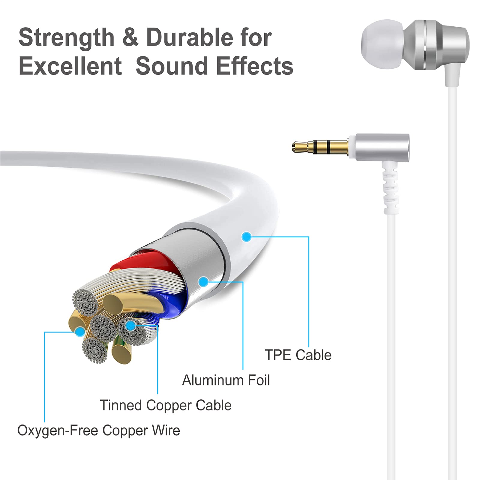 KIXAR VR Earbuds Compatible with Oculus Quest 2 Noise Isolating Wired Headphones Costomized Made for Oculus Quest 2 VR Headset Noise Cancelling in Ear Earphones with 360° Sound and 5 Pairs Ear Caps