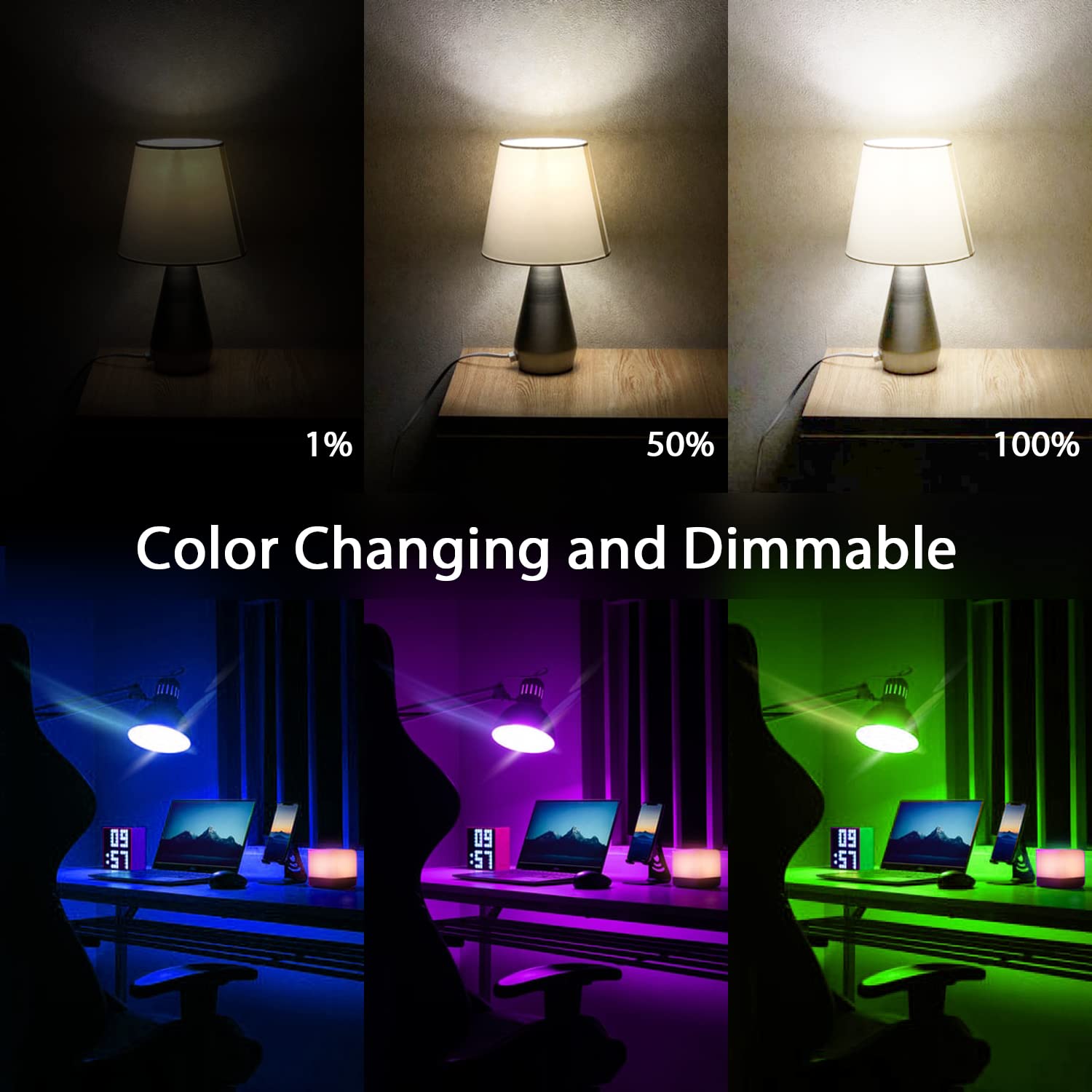 LUMIMAN Smart Candelabra Light Bulb WiFi E12 LED Bulb B10/B11 Color Changing Chandelier Light Bulbs
