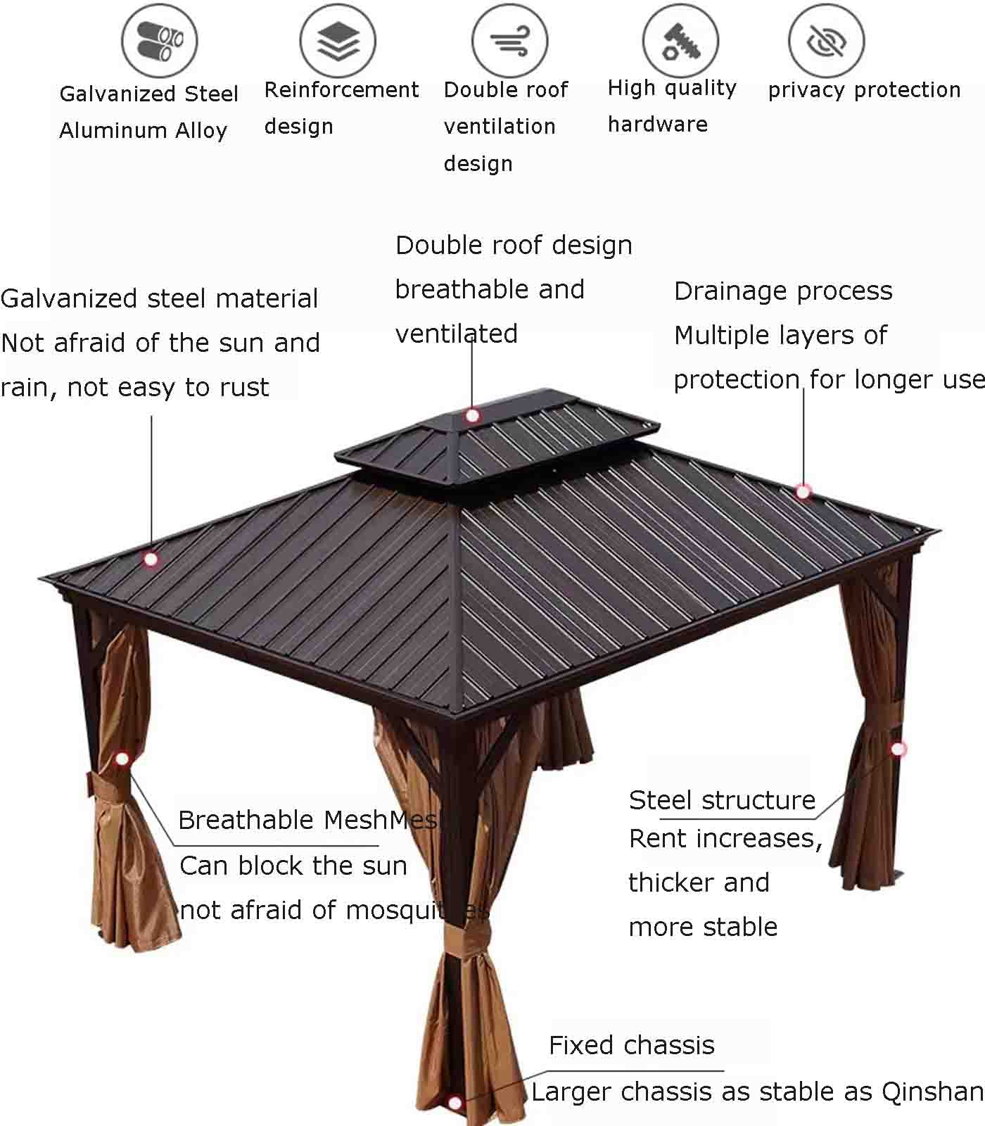 Hardtop Gazebo Galvanized Outdoor Gazebo,Canopy Double Vented Roof Pergolas Aluminum Frame with Netting and Curtains for Garden,