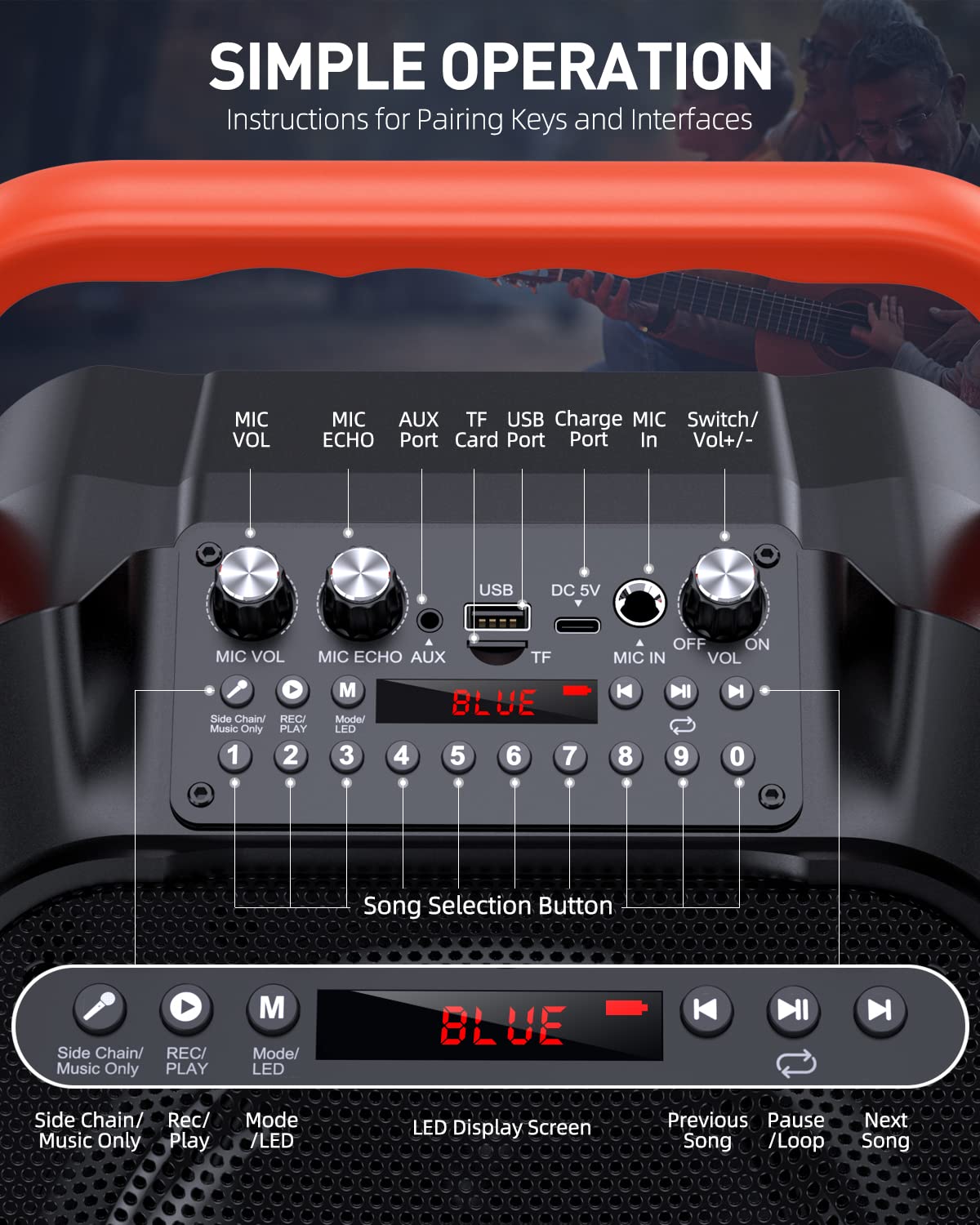 Karaoke Machine with Two Wireless Microphones, Portable Karaoke Machine for Adults & Kids, Karaoke Microphone with PA System, LED Lights, Karaoke Speaker Supports for TF Card/USB, AUX In, FM, REC,TWS