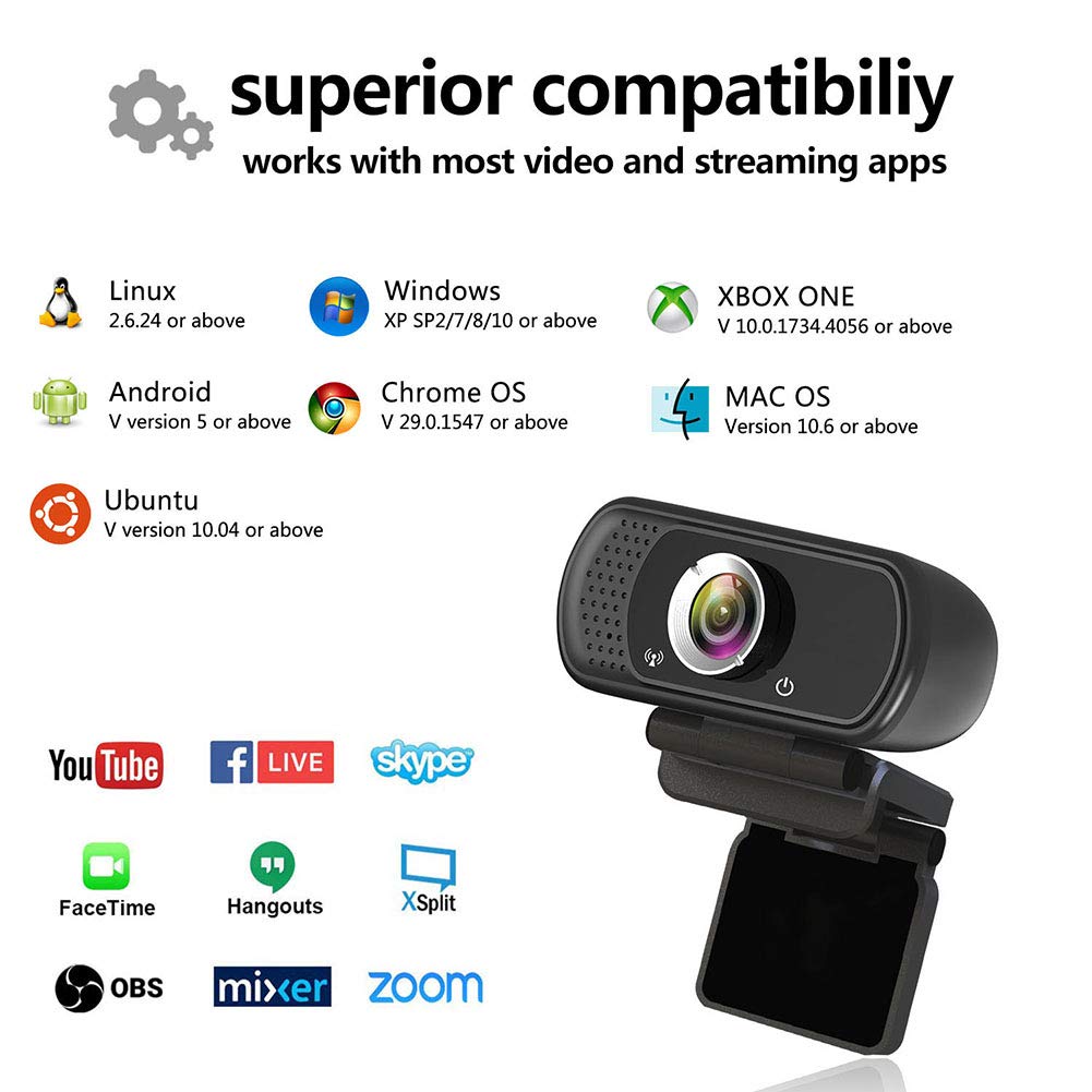 HZQDLN Webcam HD 1080P,Webcam with Microphone,USB Desktop Laptop Camera with 110 Degree Widescreen,Stream Webcam for Calling, Recording,Conferencing, Gaming,Webcam with Privacy Shutter and Tripod