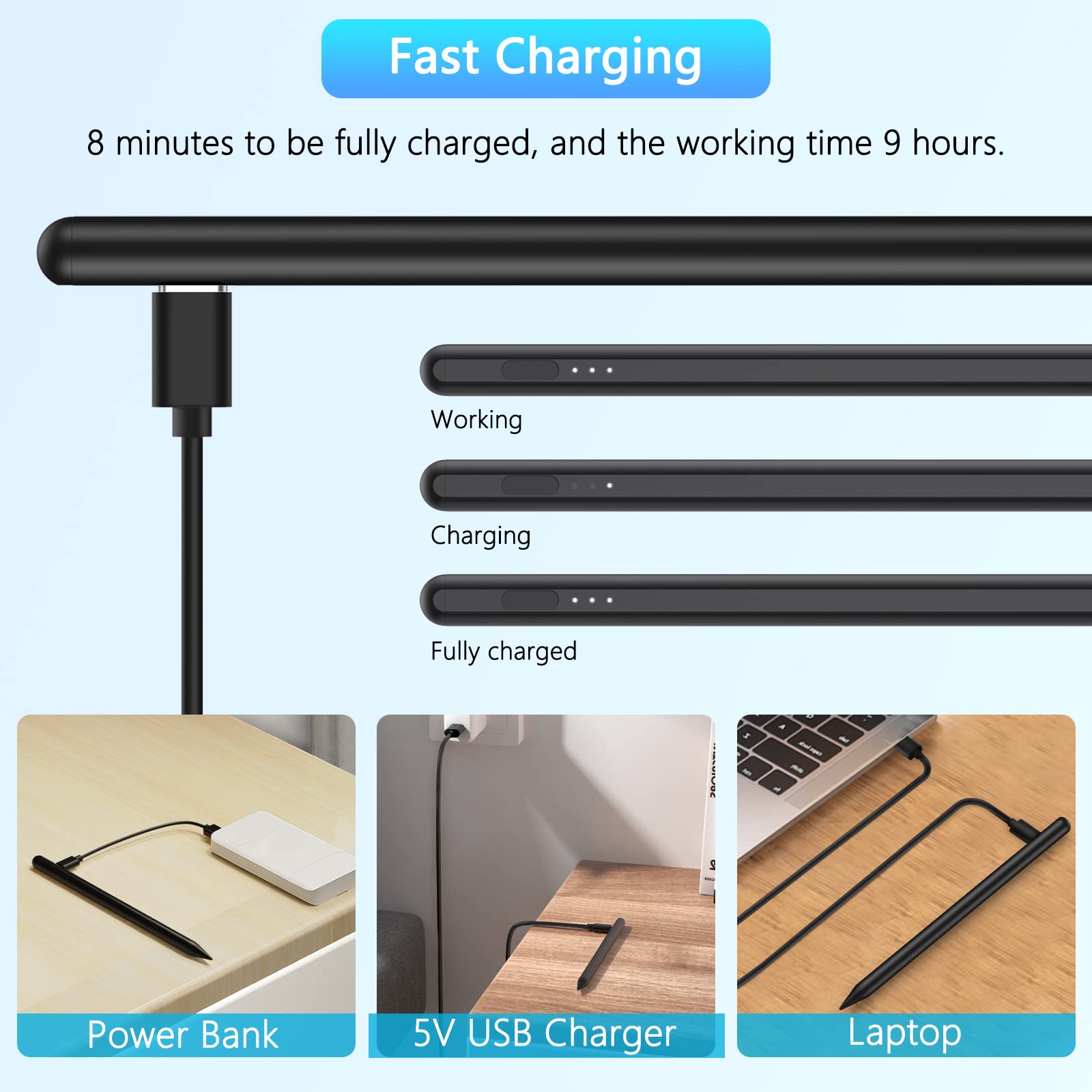 Pencil 2nd Generation Compatible with Apple Pen - Stylus Pen for iPad Tablet Touch Screens,Compatible with iPad Pro 11/12.9in,iPad Air 3rd/4th/5th,iPad 6/7/8/9/10th,iPad Mini 5th/6th Gen