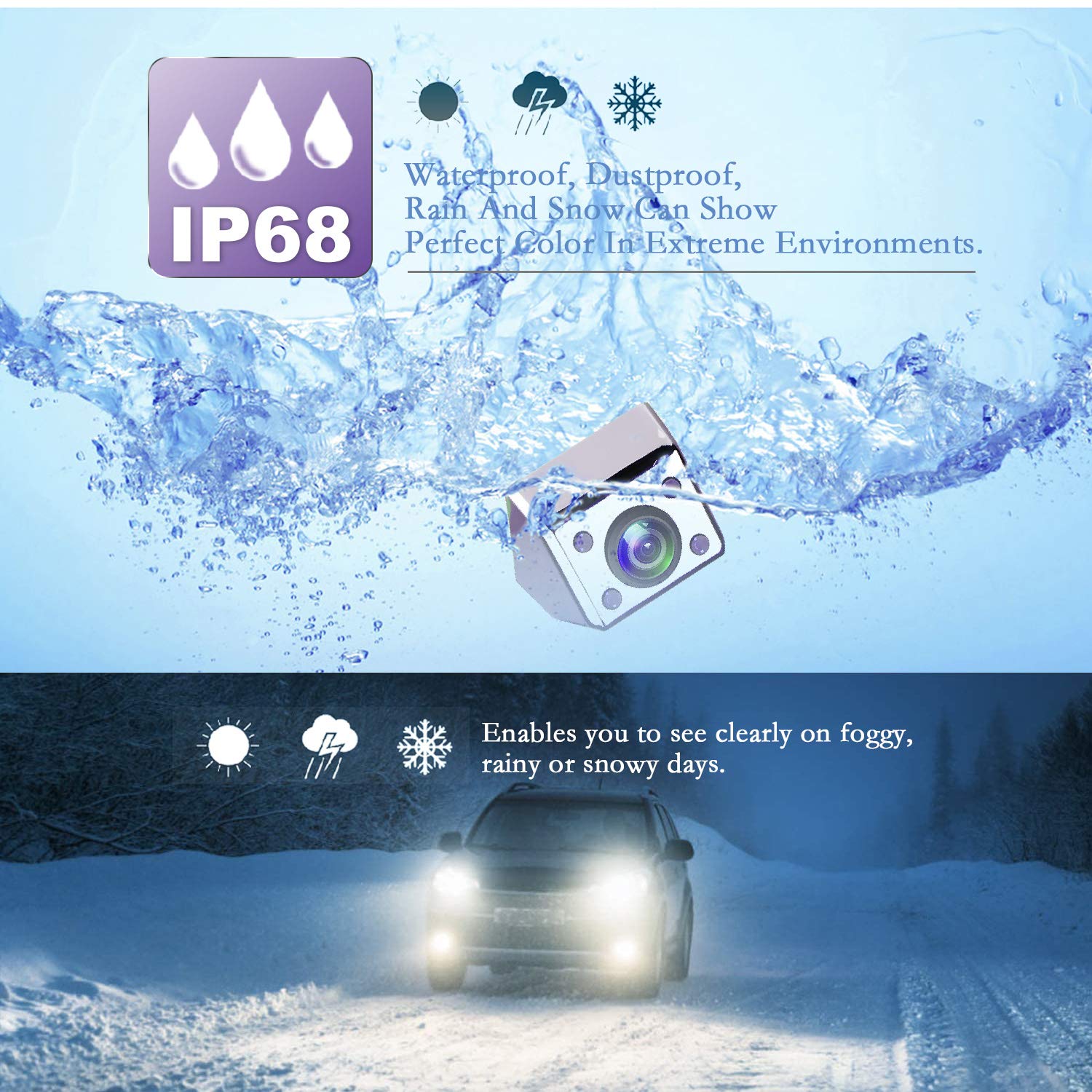 JPP Backup Rear View Camera, IP68 Waterproof Reverse Cameras with 4 IR LED Night Vision, Wide Viewing Angle for Cars (Silver)