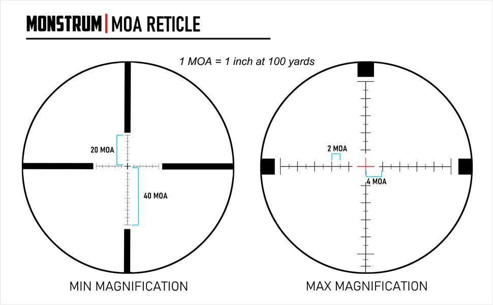 Monstrum G3 8-32x56 FFP Rifle Scope | Monstrum SS-H Scope Sunshade | Bundle