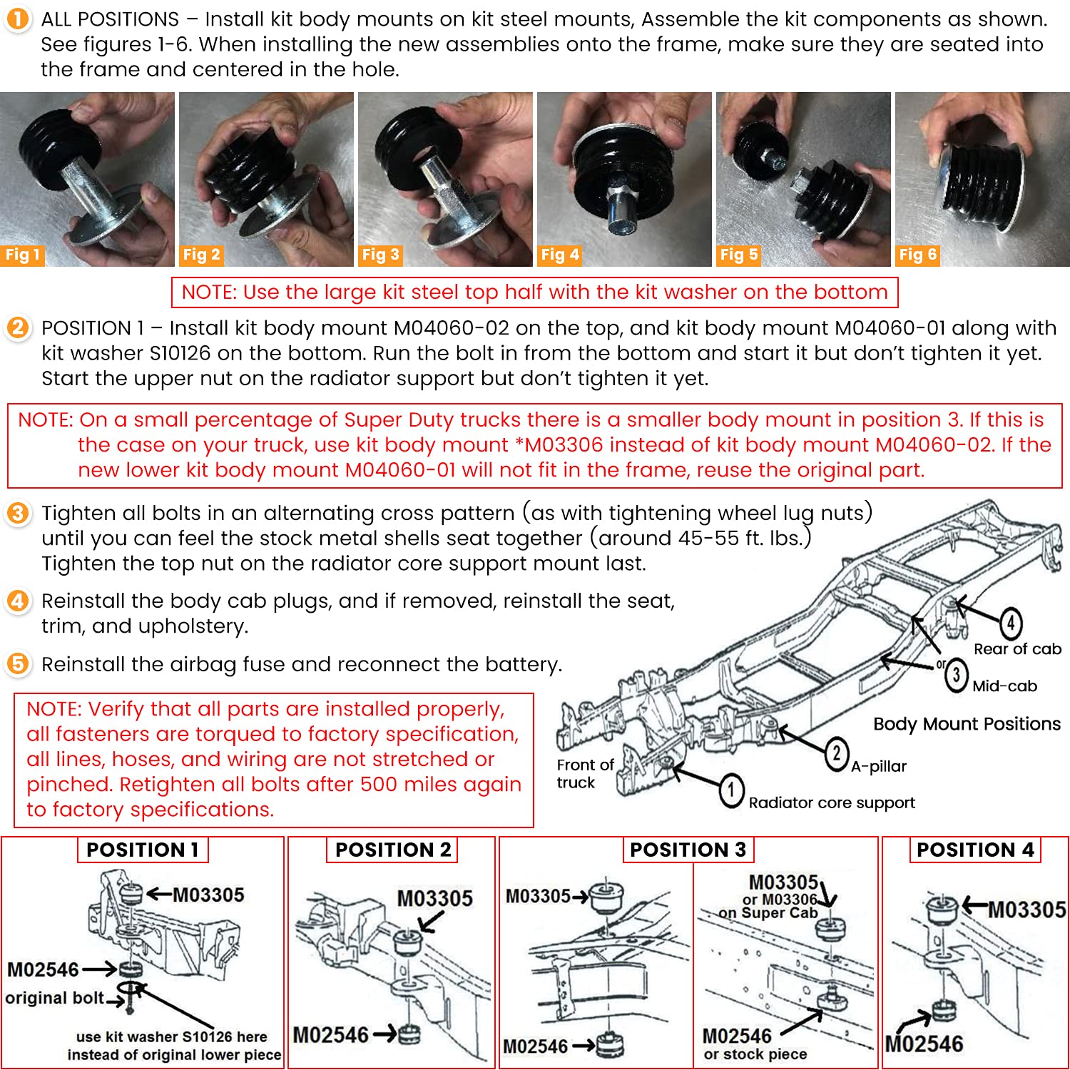 KF04060BK Body Mount Bushing Kit for Ford F250 F350 Super Duty 2008-2016 2WD 4WD Polyurethane Body Cab Mounts & Steel Sleeves & Hardware (Black)