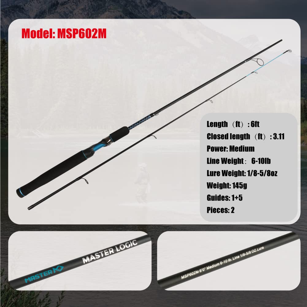 Master Logic Fishing Casting Rod, Graphite Blanks Ultralight Baitcasting Fishing Pole 2 Pieces, Durable and Sensitive (Cast 6'6" - Medium - 2pc)