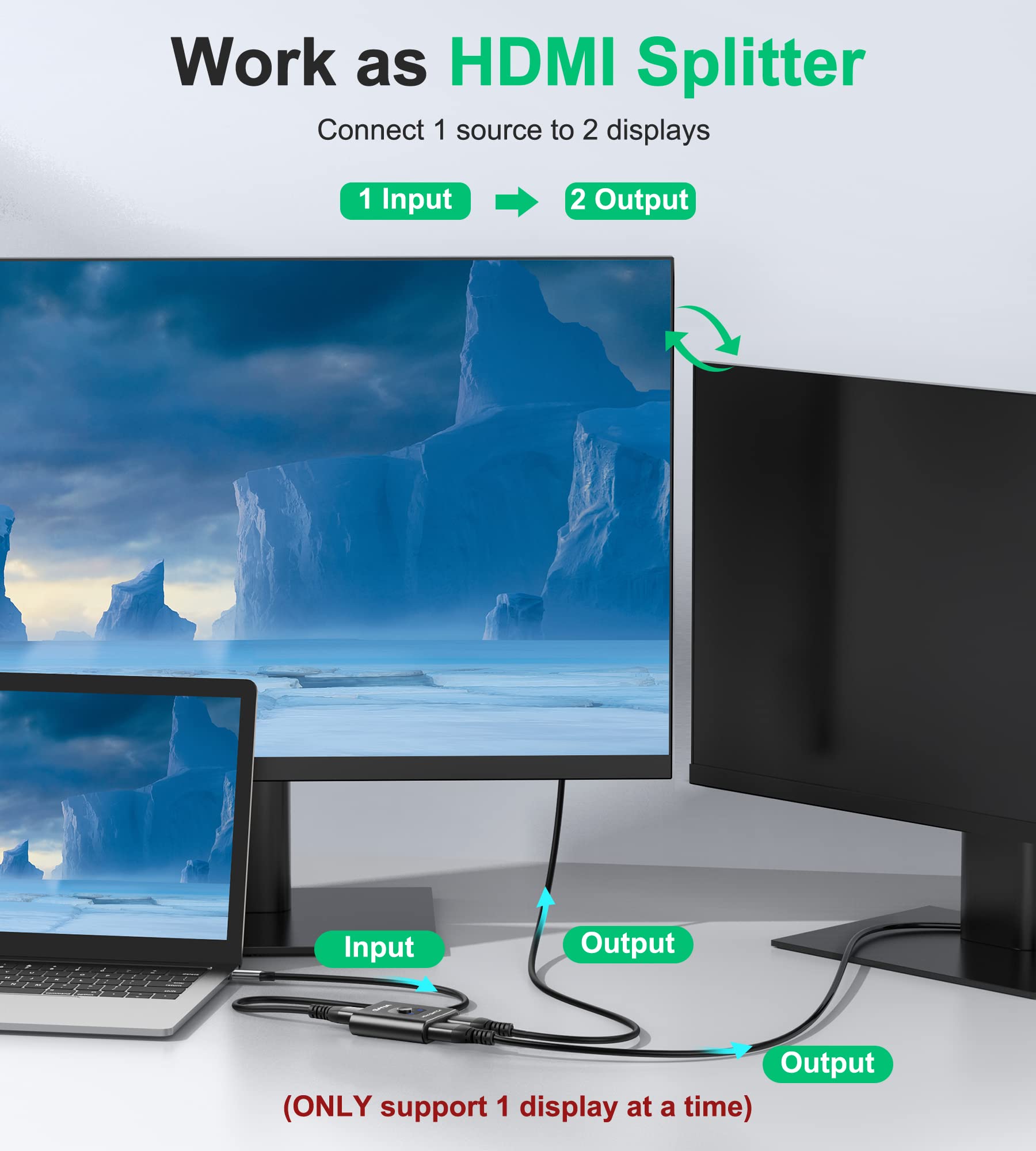 HDMI Switch 4k@60hz Splitter, GANA Aluminum Bidirectional HDMI Switcher 2 in 1 Out, Manual HDMI Hub Supports HD Compatible with Xbox PS5/4/3 Blu-Ray Player Fire Stick Roku