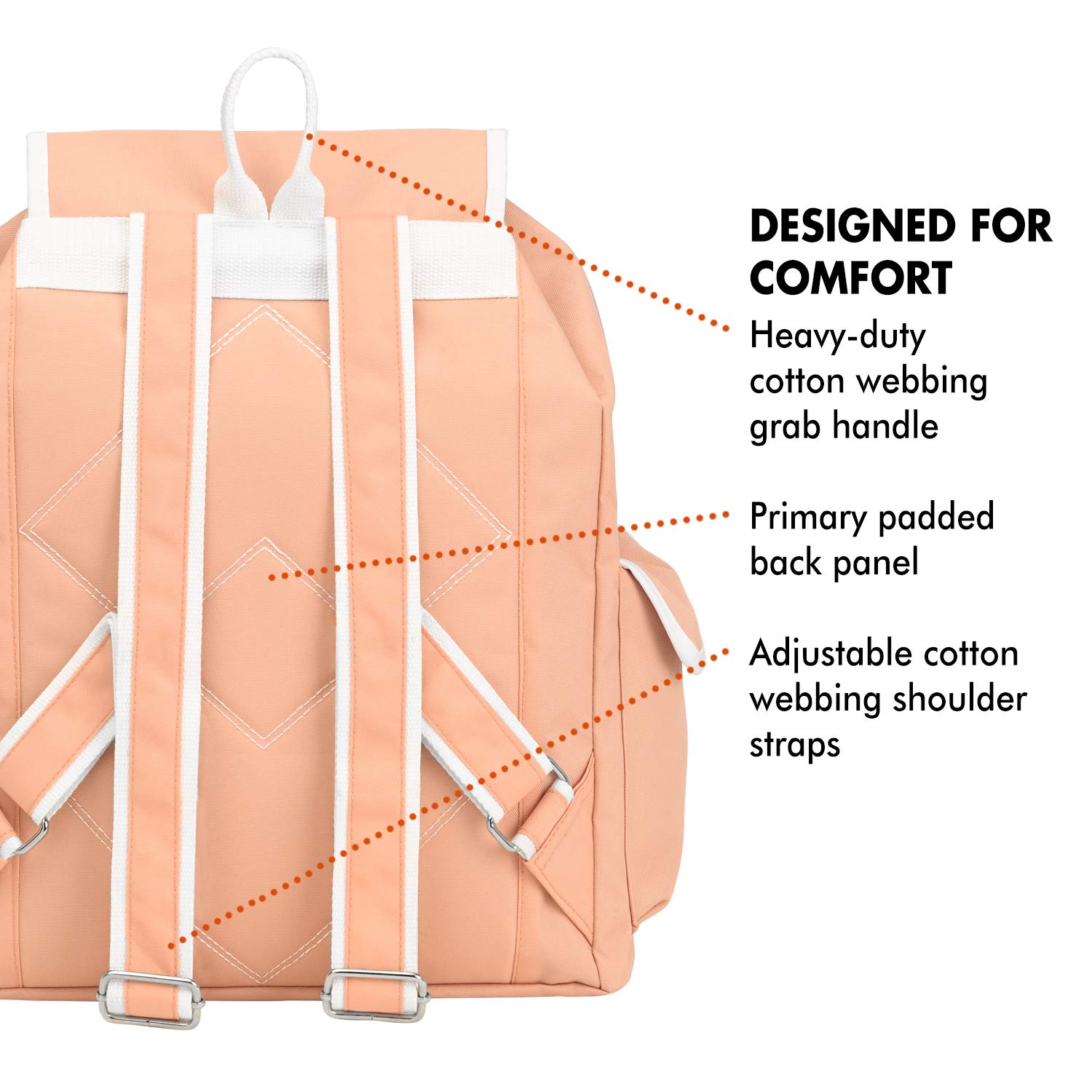 High Sierra Women's Elly Backpack, Iced Lilac/White, One Size