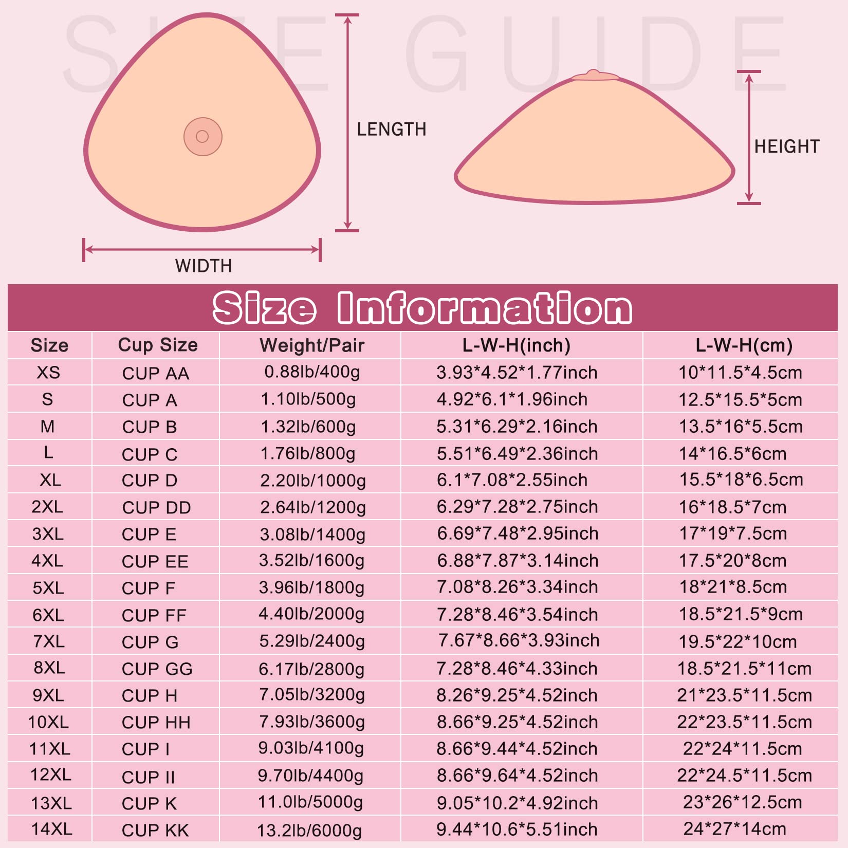 IVITA One Pair AA Cup Concave Design Triangle Silicone Breast Forms for Mastectomy Prosthesis Crossdressers Bra Enhancer Inserts