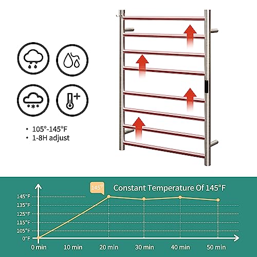 YITAHOME Towel Warmer Heated Towel Rack, 8 Bars Wall Mounted Electric Towel Warmers for Bathroom with LED Indicator, Multi-Level Temperature and Timer Setting, Plug-in/Hardwired, Silver