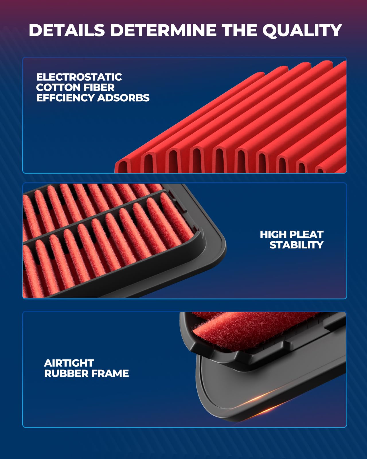 KAX Premium Engine Air Filter, GAF032 (CA12061) Replacement for Honda Pilot 2016-2023, MDX 2016-2020, Odyssey 2018-2023, Passport 2019-2023, Ridgeline 2017-2023, Acura TLX 2021-2023