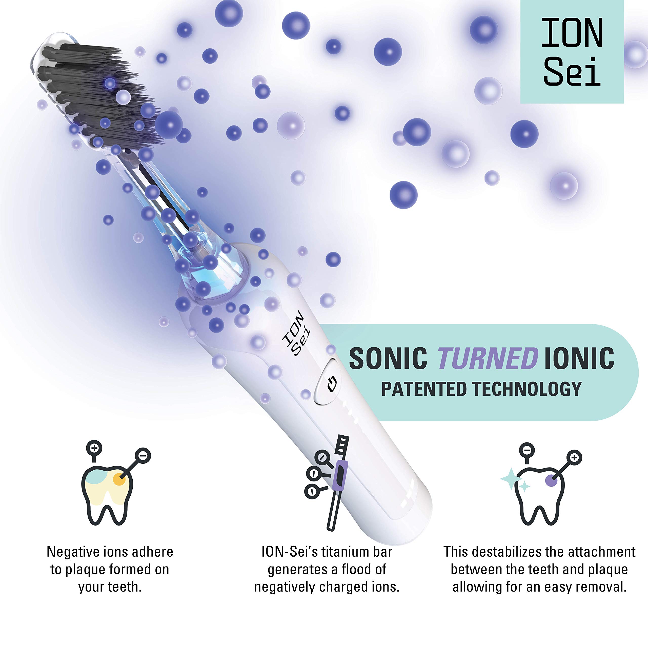 ION-Sei Electric Toothbrush | Battery Powered Smart Sonic Technology | Ultra Soft for Sensitive Teeth and Gums | Deep Cleaning and Gentle Gum Care | Lake Blue