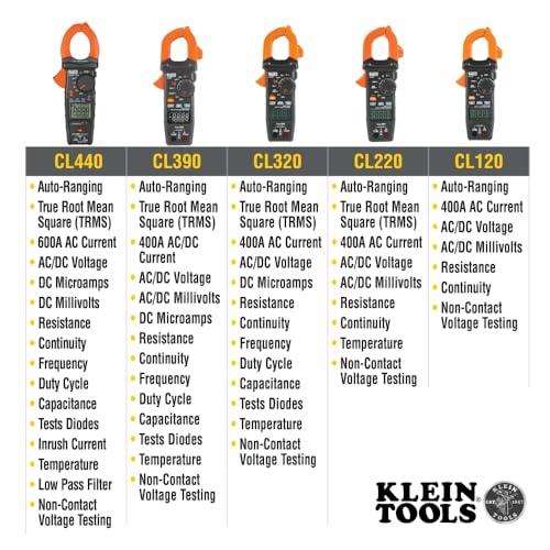 Klein Tools CL440 Clamp Meter, HVAC Meter with TRMS Tests AC/DC Voltage, AC Current, Temperature, DC micro amps, More