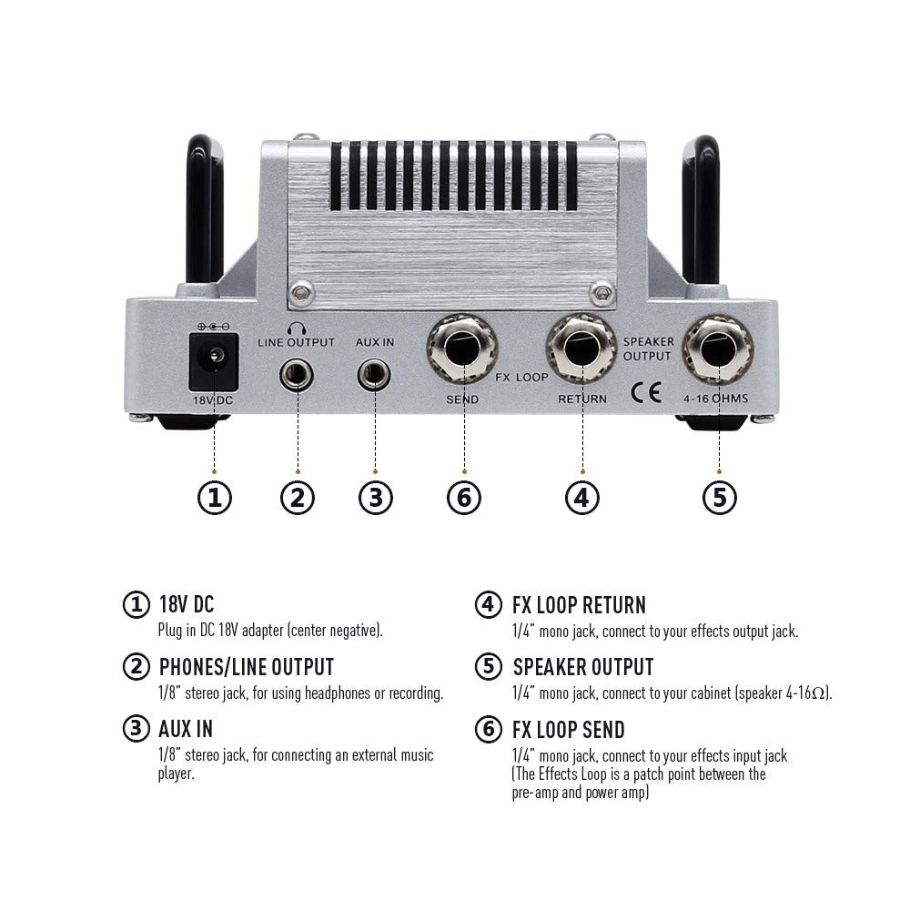Hotone Thunder Bass Mini Bass Guitar Amplifier Head, 5 Watt