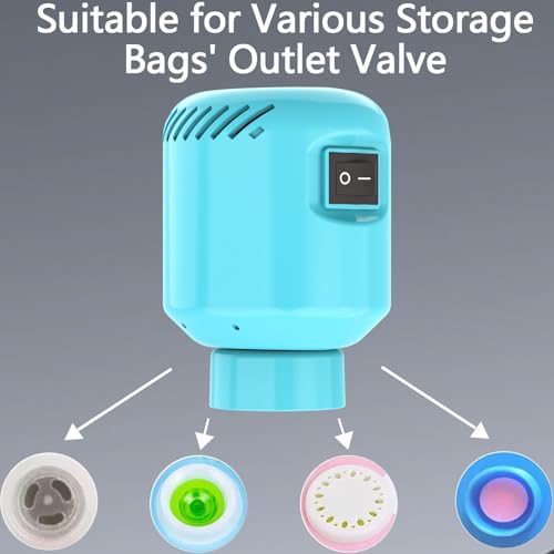 Vacuum Pump for Storage Bags,Electric Pump for Vacuum Storage Bags,55W Space Saver Vacuum Storage Bag Pump for Compression Clothing, Portable Vacuum Pump for Various Vacuum Sealer Bag