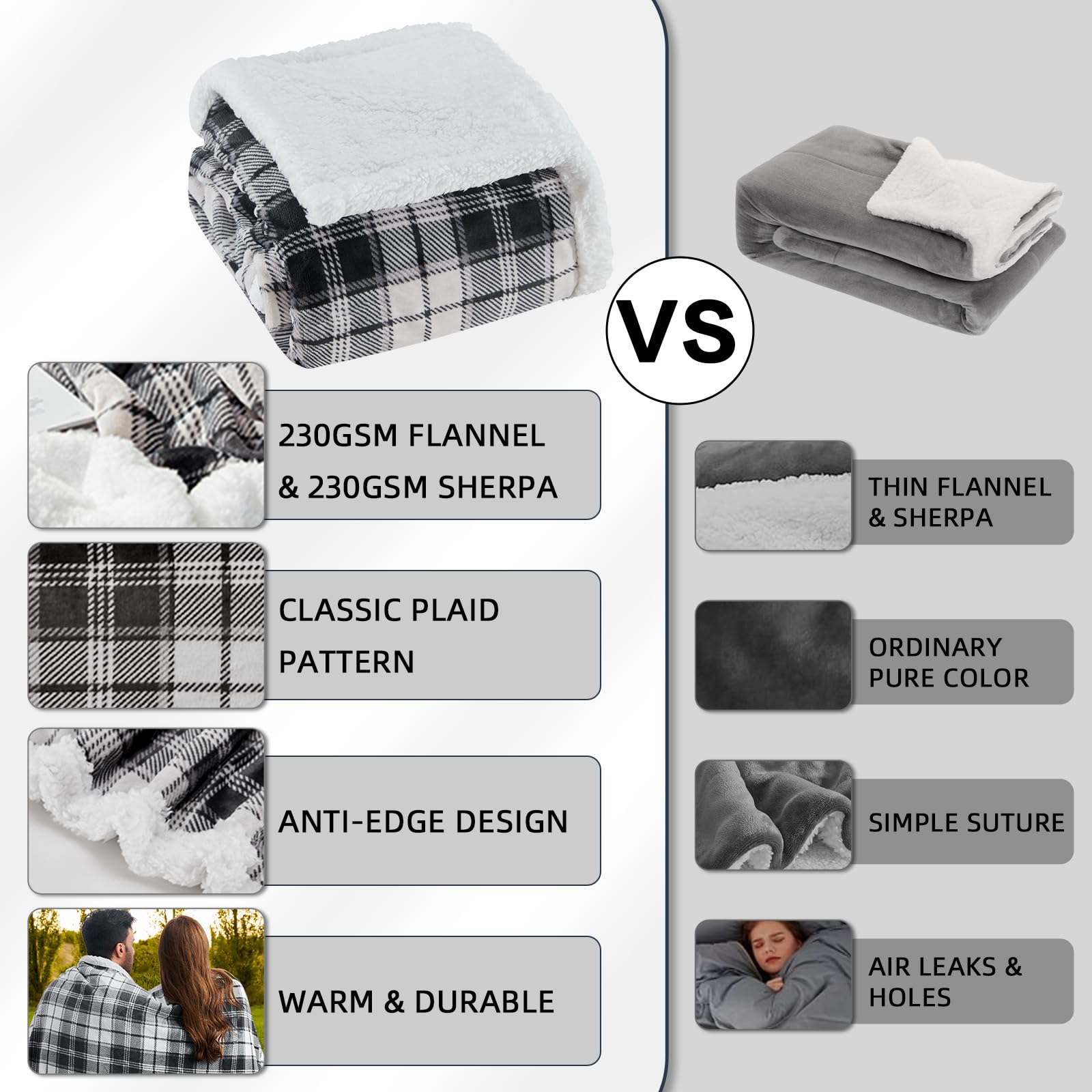 inhand Sherpa Throw Blanket, Plaid Warm Cozy Soft Throw Blankets for Couch, Bed, Sofa,Reversible Fluffy Plush Flannel Fleece Blankets and Throws for Adults Women Men(Grey, 50”x 60”)