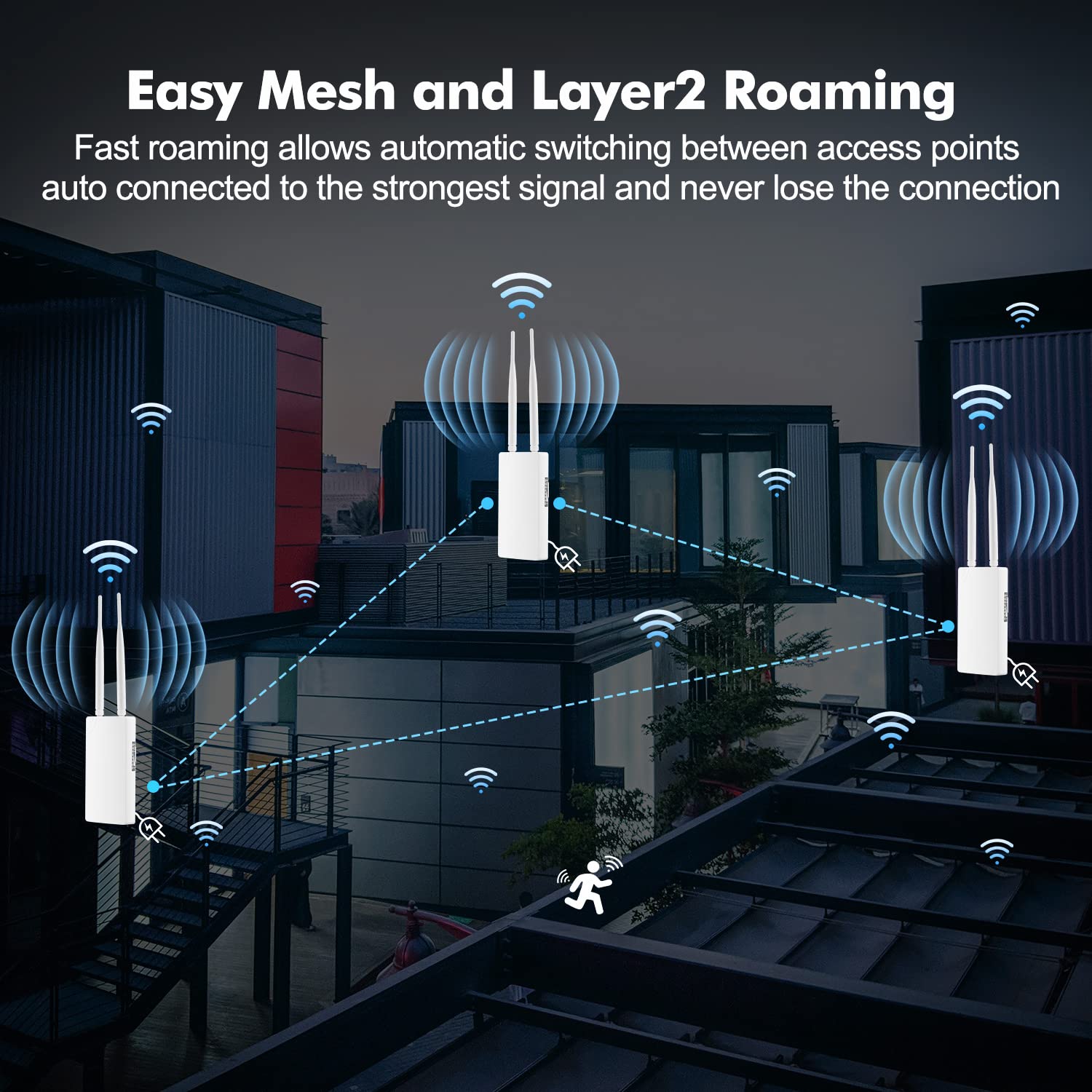 MokerLink Outdoor Wireless AP, 2.4GHz 300Mbps WiFi Access Point with 2 * 5dbi Antenna, 24V PoE Power, IP65 Weatherproof, 2x100M Ethernet Ports