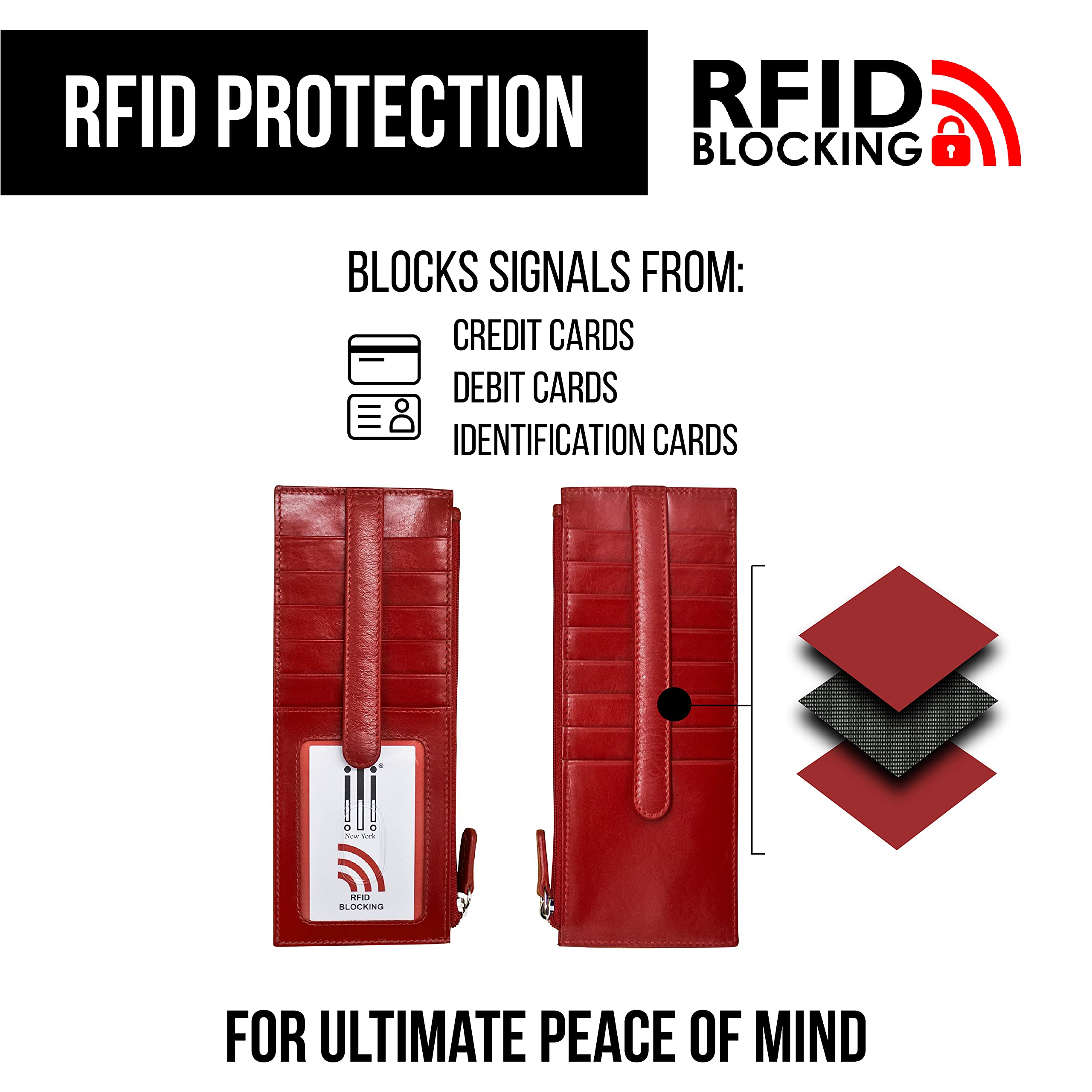 ili New York 7800 Leather Card Holder with RFID Blocking Lining (Red)
