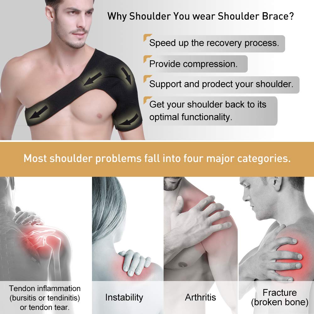 HUEGLO Right Shoulder Brace for Men,Torn Rotator Cuff Support Women Shoulder Stabilizer Brace for Shoulder Pain Relief
