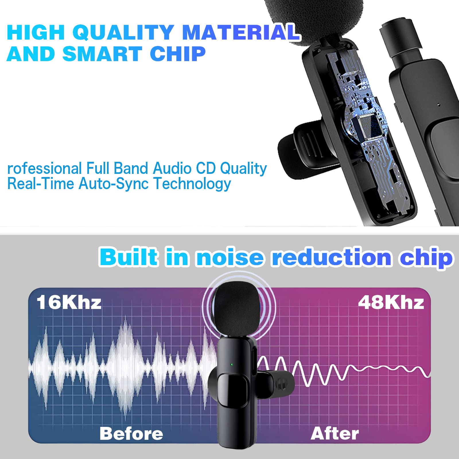 OSDTKRU Wireless Lavalier Microphone for Phone(USB-C),Professional Wireless Lavalier Microphone for Video Recording,Clip On Lapel Mic for YouTube、Interview、Vlog、Presentation、Facebook Live.