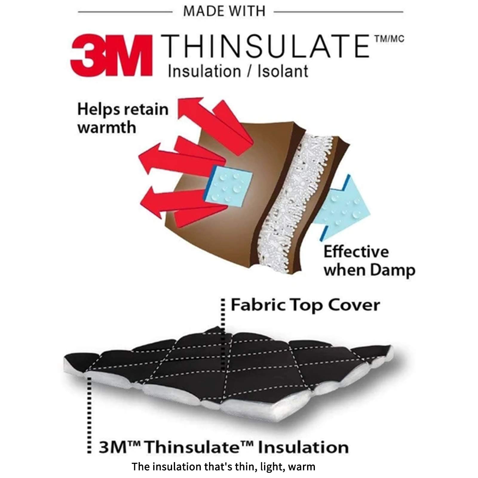 Intra-FIT Winter Thermal Gloves Cold Weather Windstop, Keep Warm,3M Thinsulate Winter Working Gloves