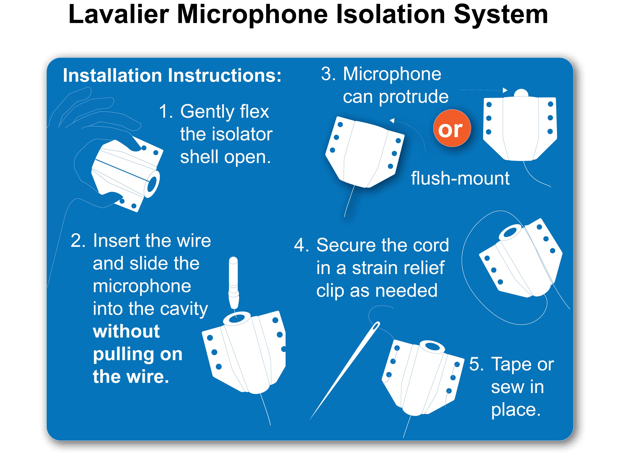 Isolate IT Lavalier Microphone Isolation Shield System with Sorbothane (Compatible with Sanken COS-11d, Black/Black)