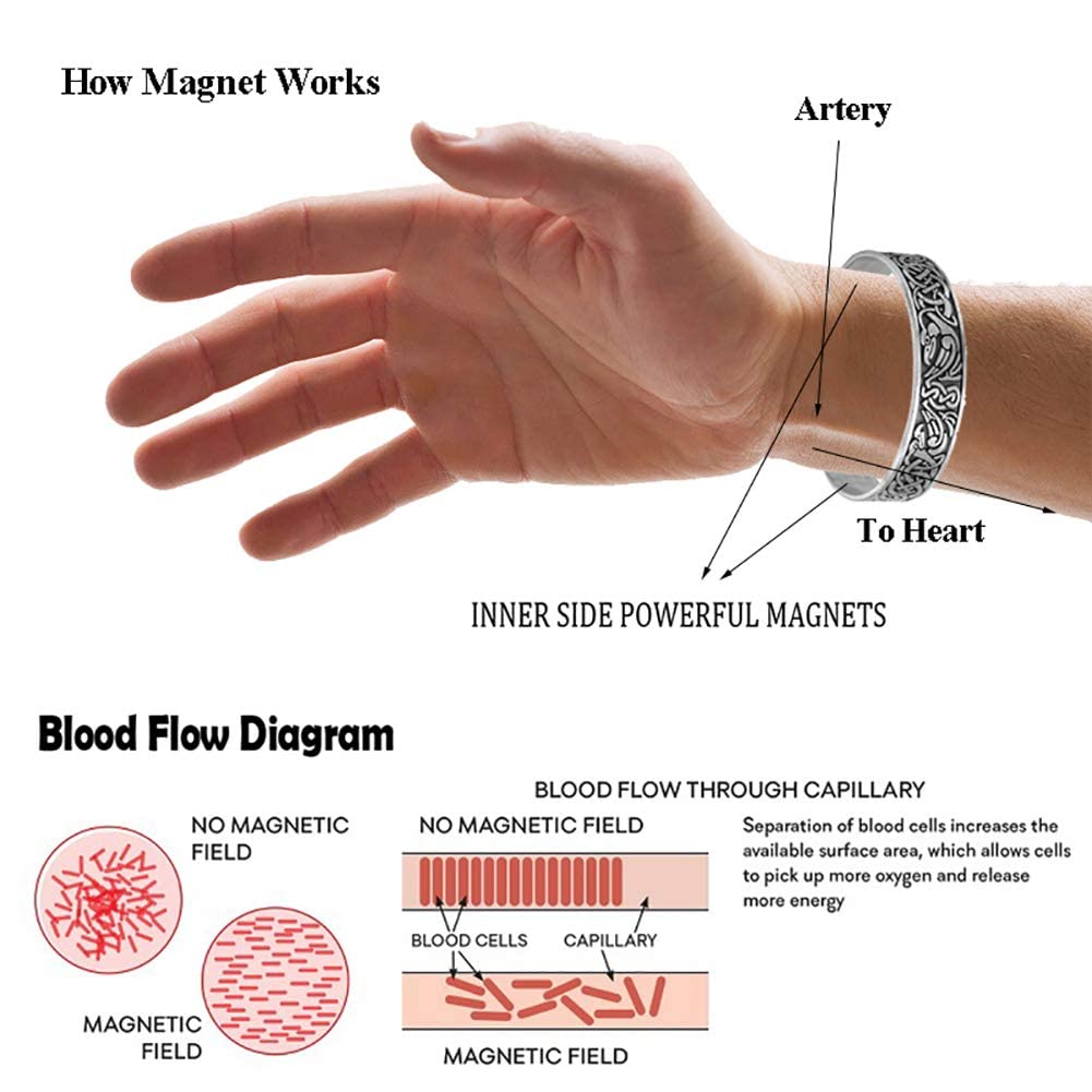 LIKGREAT Viking Tree of Life Hugin Munin Raven Magnetic Barcelet, Celtic Knot Bangle (black)