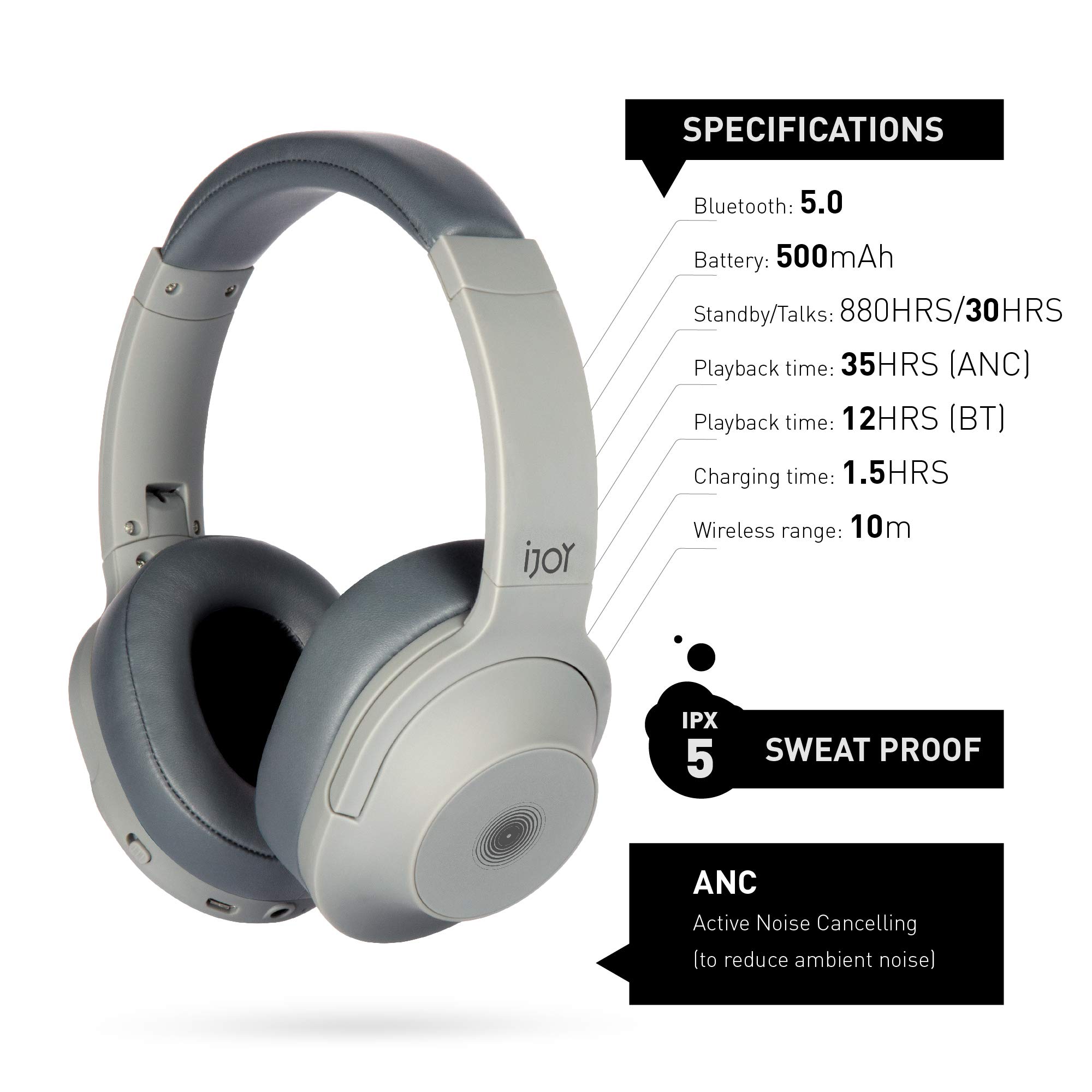 iJoy Hypnotic Active Noise-Cancelling Headphones-Wireless Over Ear Bluetooth Headphones with 5.0 High Connectivity- Over-Ear ANC Headset Rich HQ Sound& Deep Bass- 35 Hour Battery- Backup 3.5mm Cable