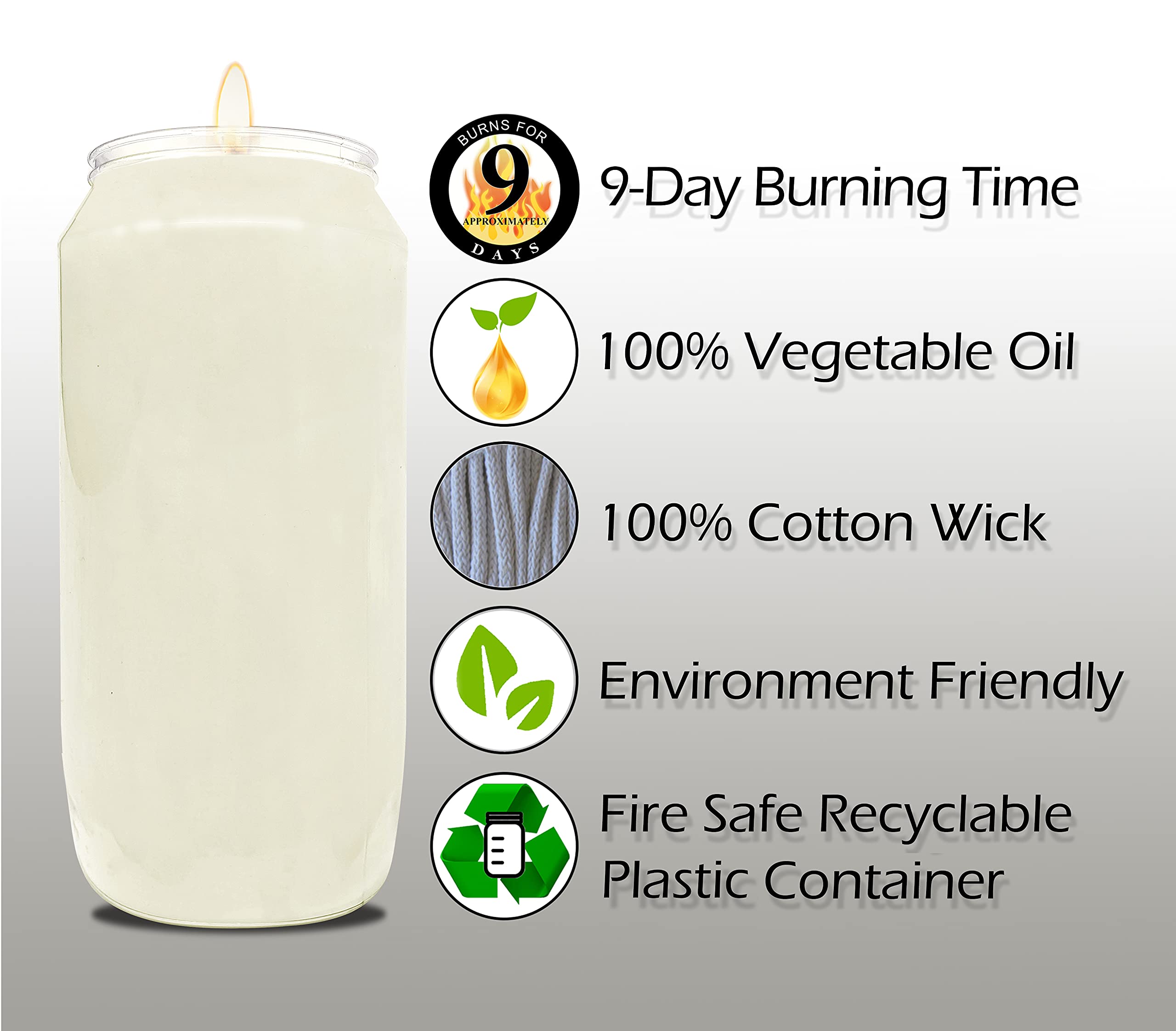 Hyoola 9 Day White Prayer Candles, 1 Pack - 7" Tall Pillar Candles for Religious, Memorial, Party Decor, Vigil and Emergency Use - Vegetable Oil Wax in Plastic Jar Container, unscented